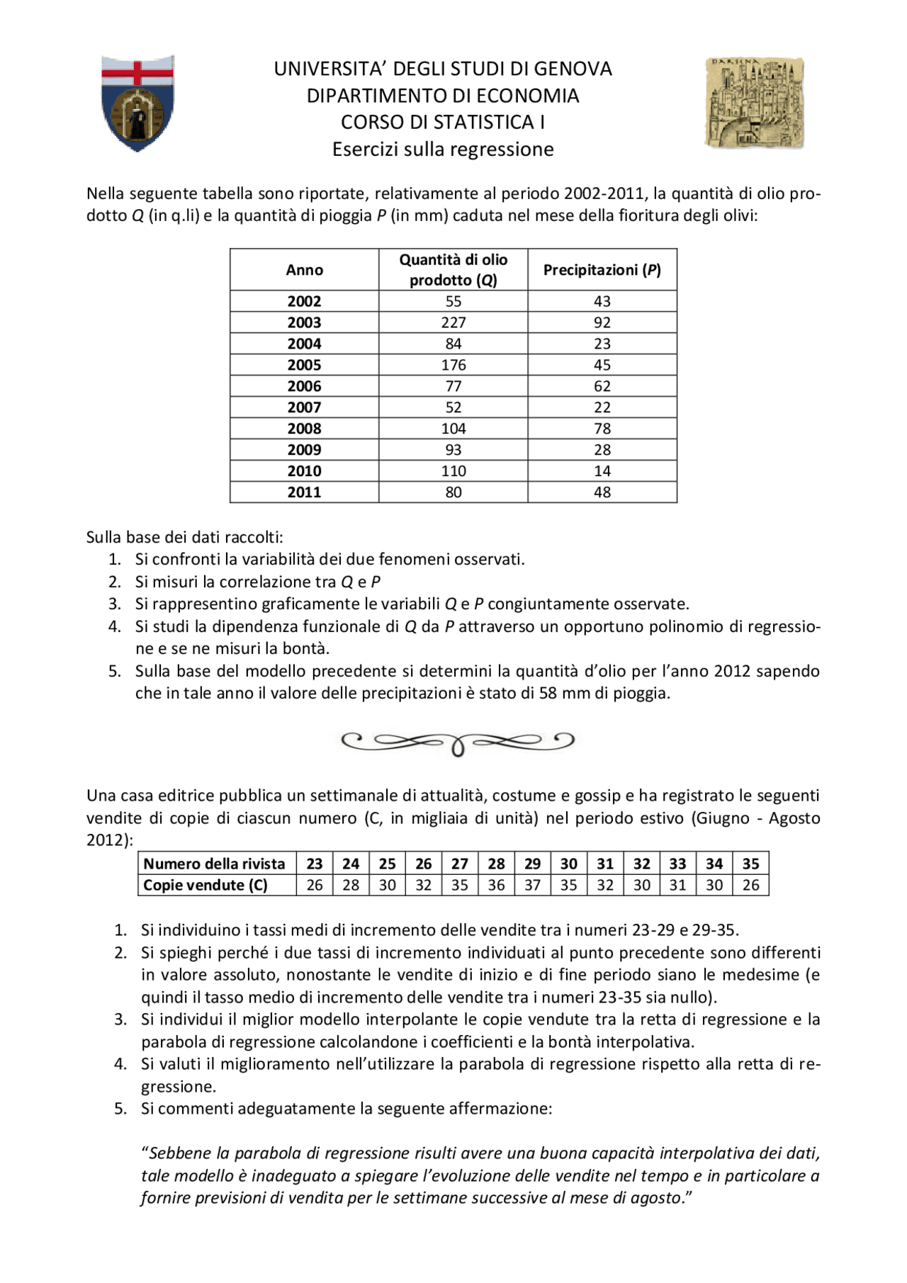 Esercizi Sulla Regressione Statistica Descrittiva Esercizi Di