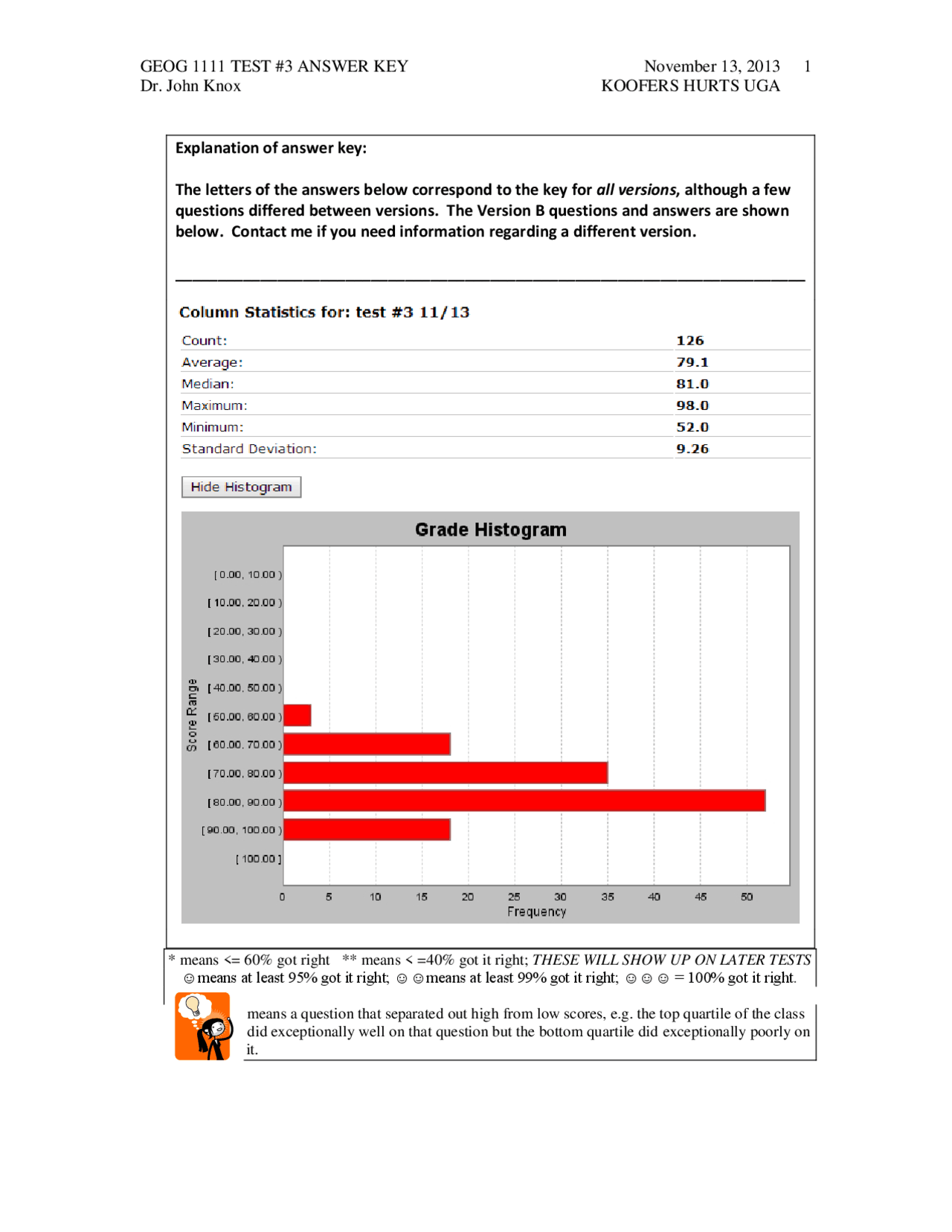 Old Test 3 With Answer Key Introduction To Physical Geography Geog