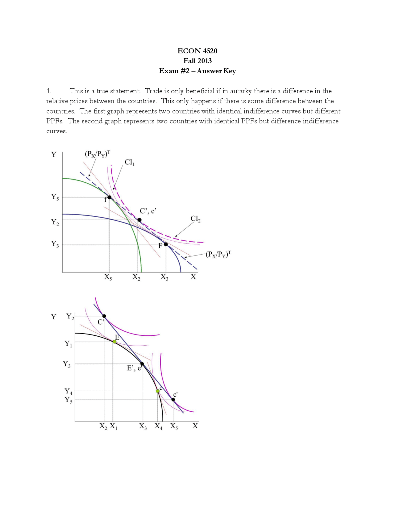 International Trade - Exam #2 - Answer Key | ECON 4520 - Docsity