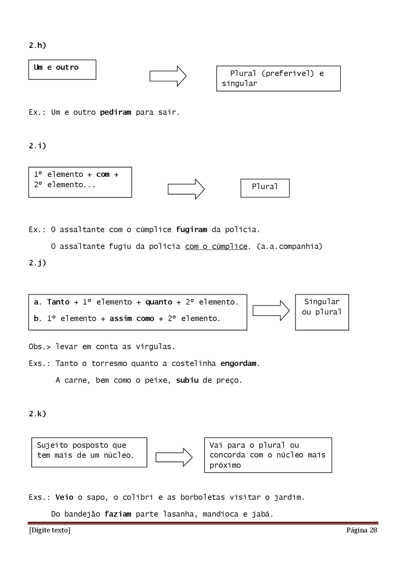 Gramática língua Portuguesa Parte2 | Appunti Lingua Portoghese | Docsity