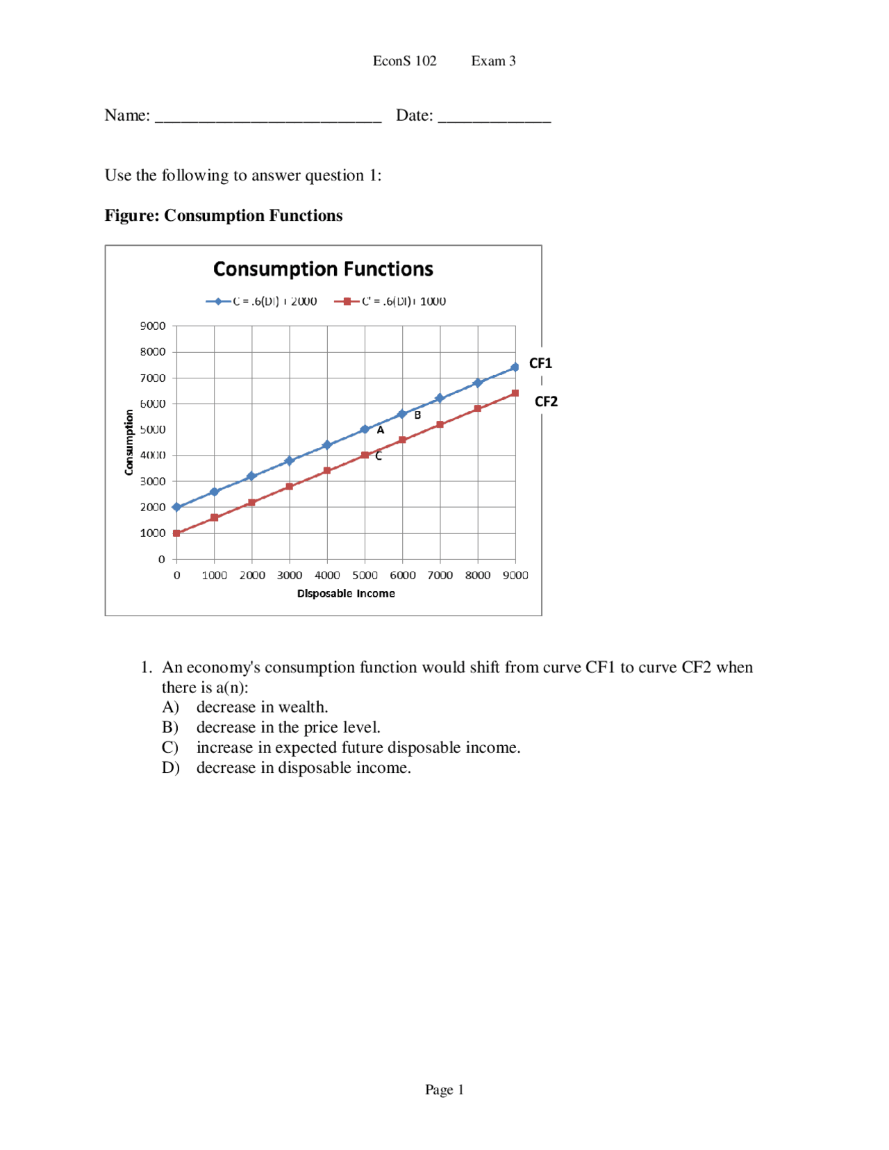 Examination 3 On Fundamentals Of Macroeconomics Econs 102 Docsity
