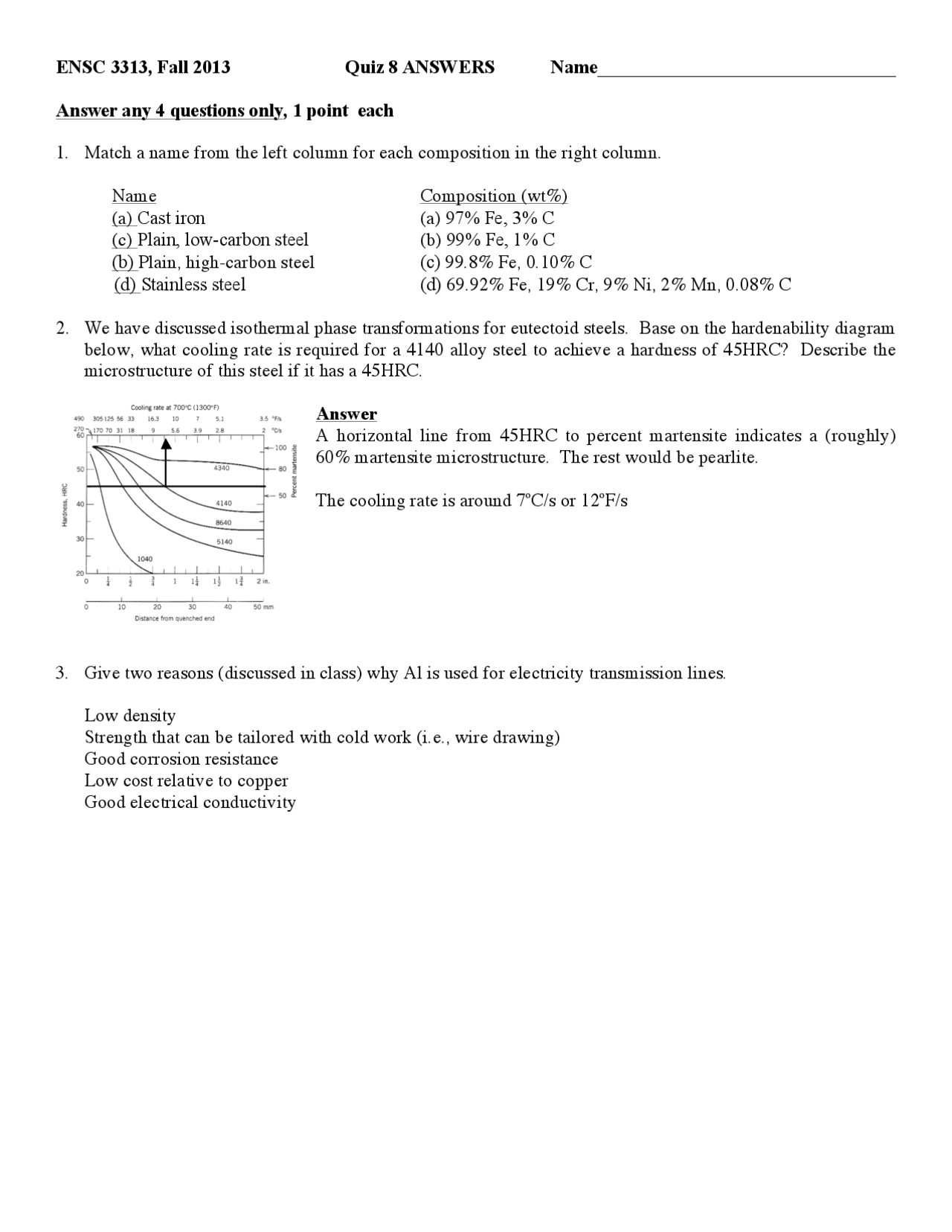 Quiz With Answer Material Science Ensc 3313 Docsity