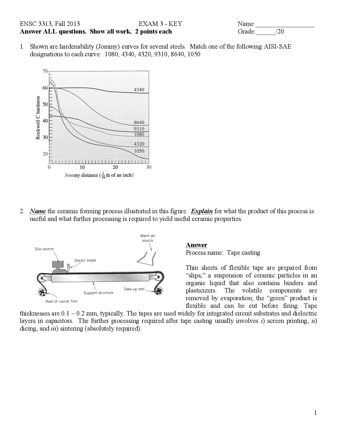 Solved Questions For Exam 3 Materials Science Ensc 3313 Docsity