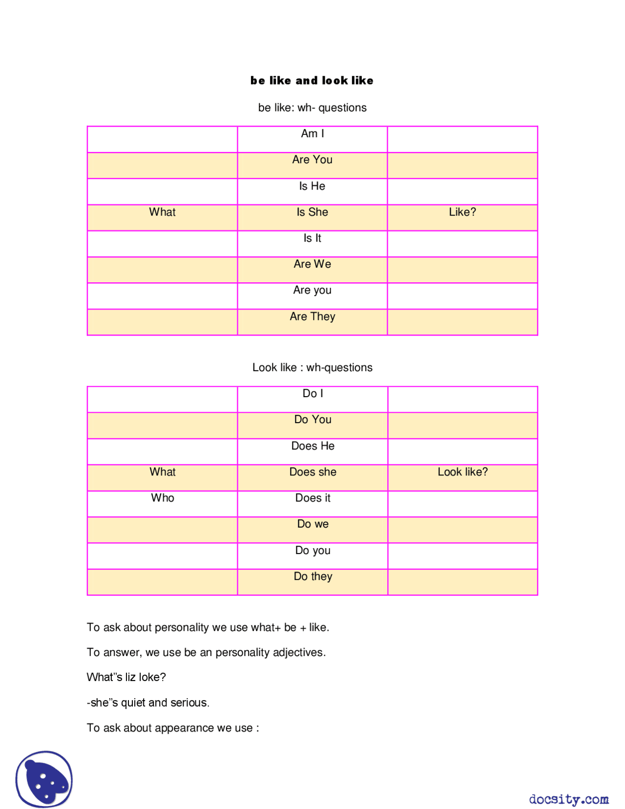 Apuntes sobre Be like and Look like | Apuntes de Literatura inglesa ...