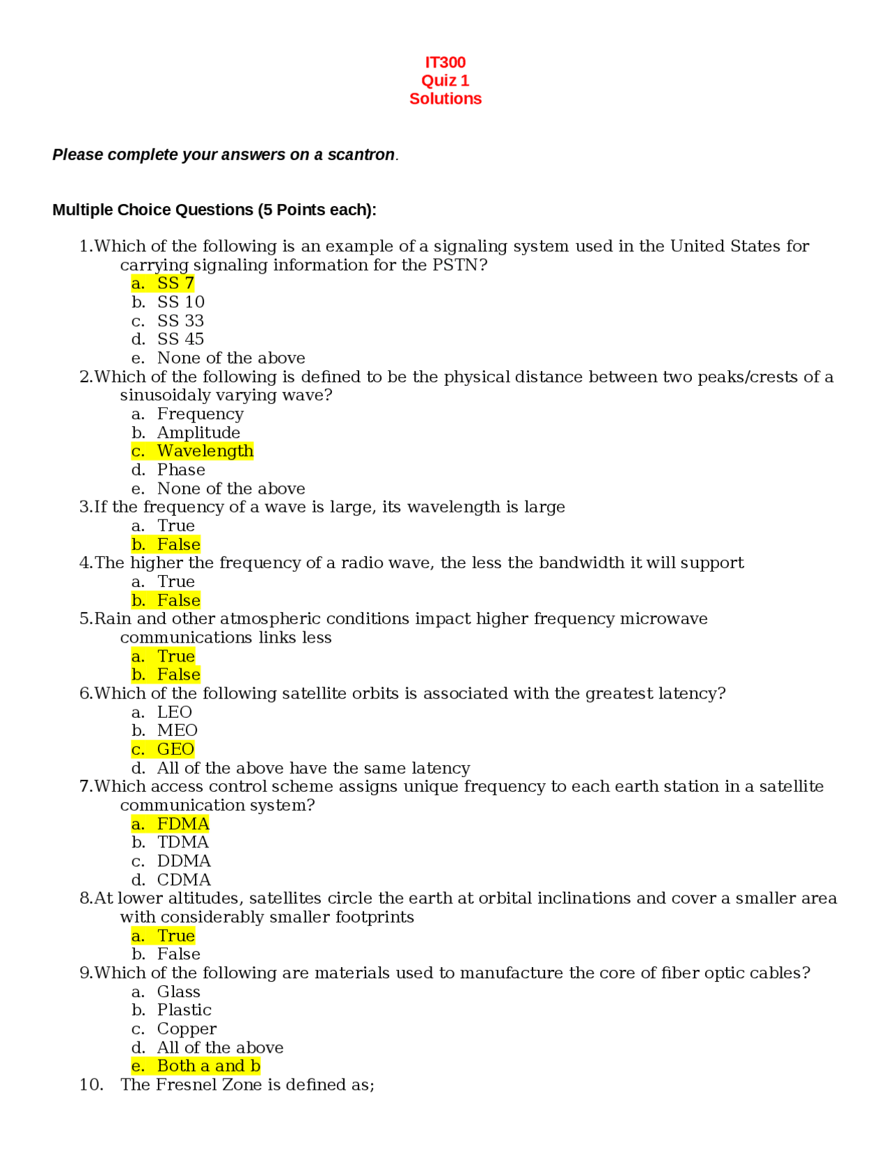 20 Solved MCQs on the Modern Telecommunications - Quiz 1 | IT 300 | Quizzes Information ...