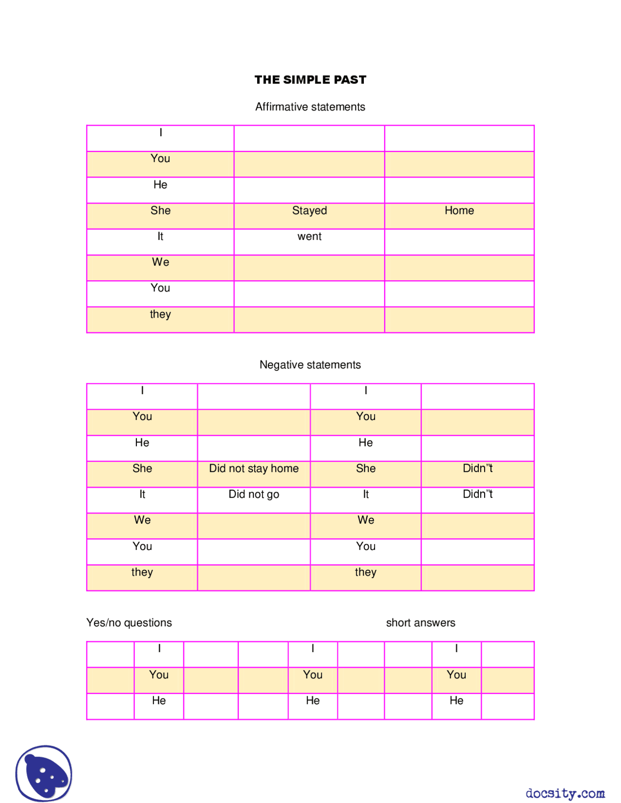 Apuntes sobre Simple Past - Docsity