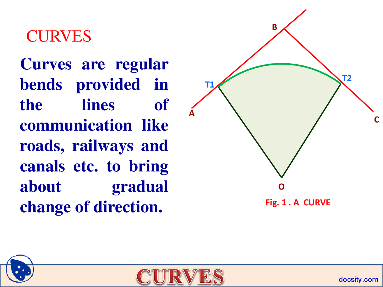 Curves - Civil Engineering - Lecture Slides - Docsity