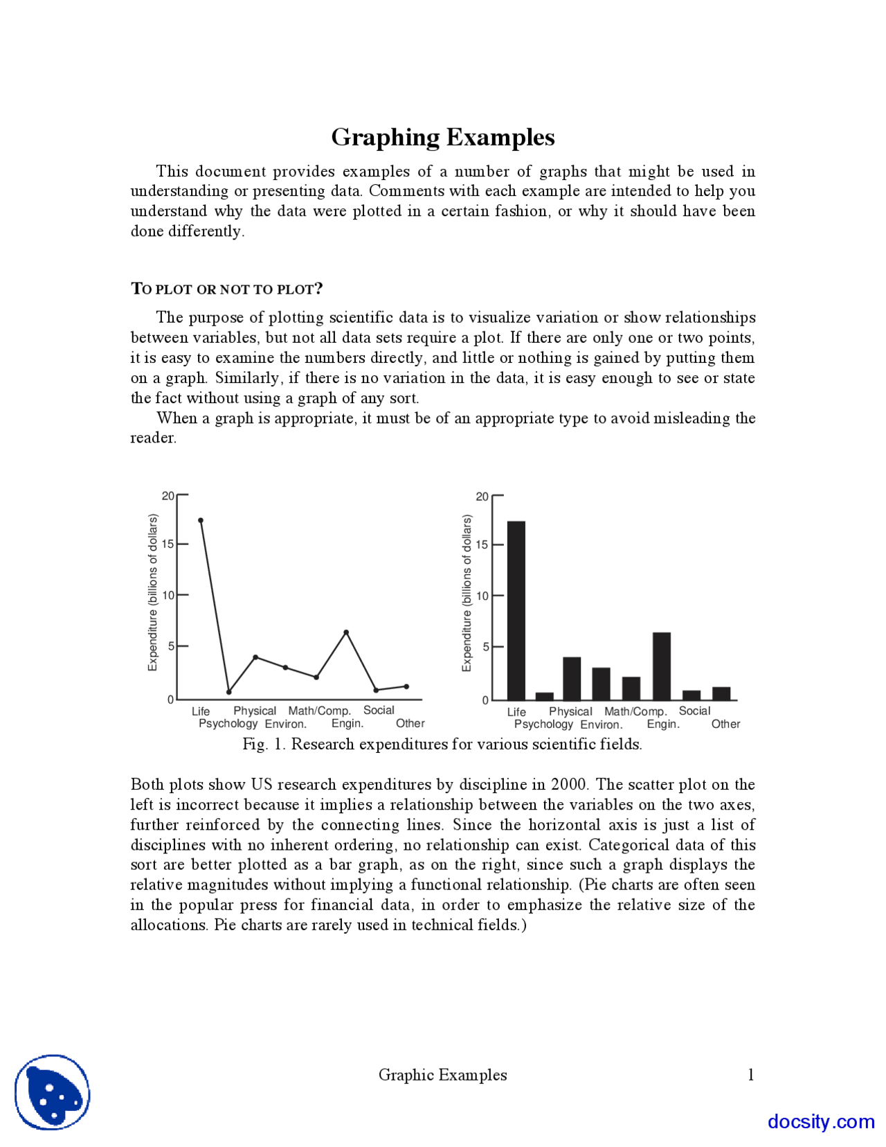 Graphing Examples - Junior Physics - Lecture Notes - Docsity
