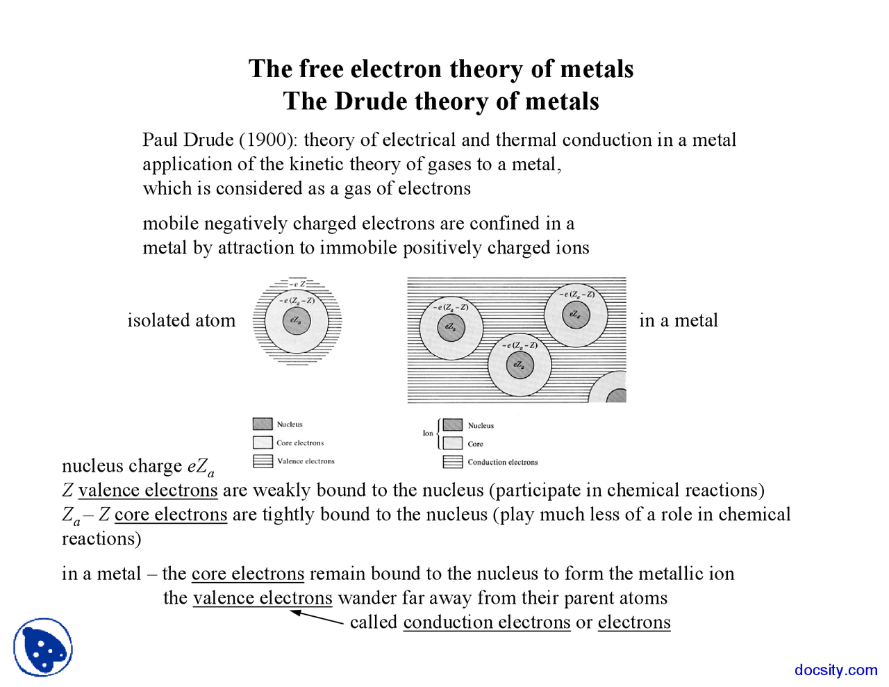Drude's Theory of Metals - Solid State Physics - Lecture Slides | Slides Solid State Physics ...