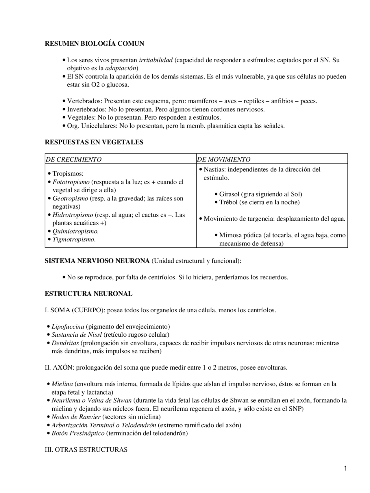 Apuntes Sobre Los Seres Vivos Apuntes De Biología Docsity