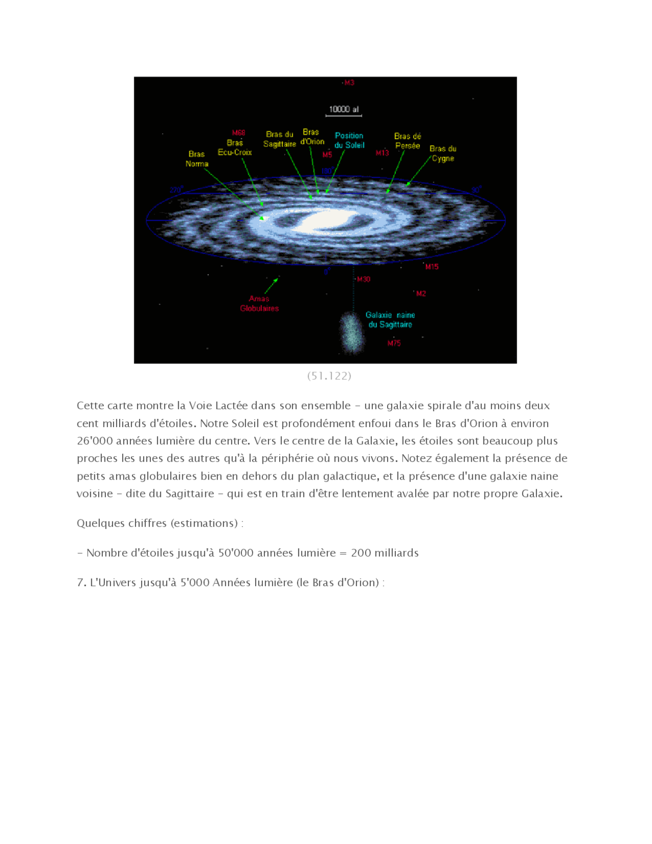 Notes Sur Lunivers Observable 2° Partie Docsity
