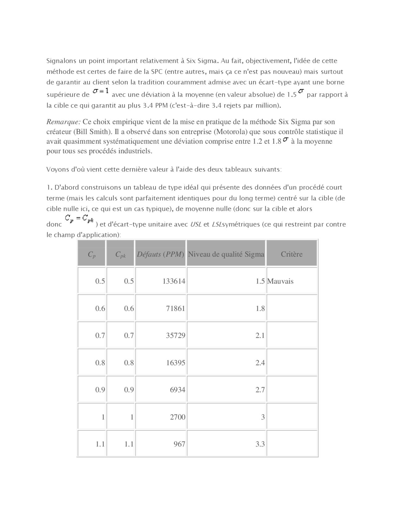 Notes Sur Les Niveaux De Qualités 1° Partie Docsity