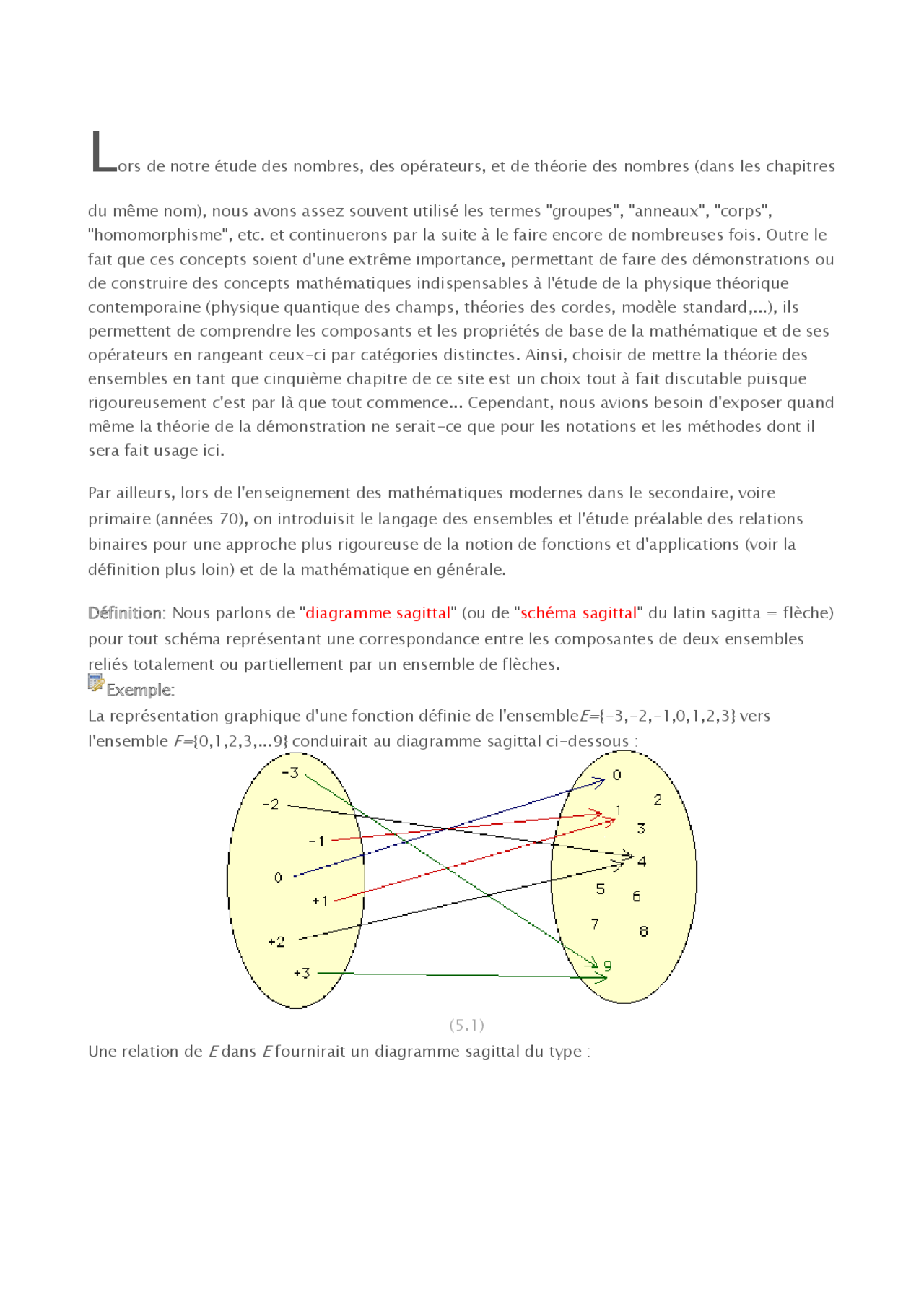 Notes Sur Les Notions De Mathématiques 2° Partie Docsity