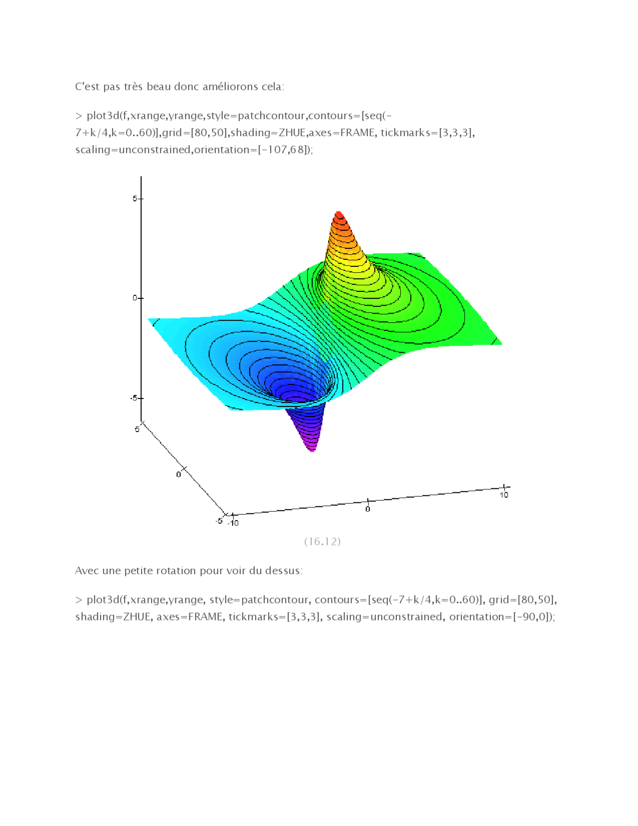 Notes Sur Les Notions De Représentations Graphiques 2° Partie Docsity