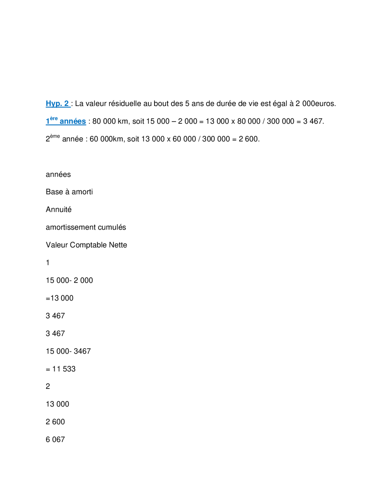 Unlicensed Cours De Comptabilité Financière Parte3 Docsity