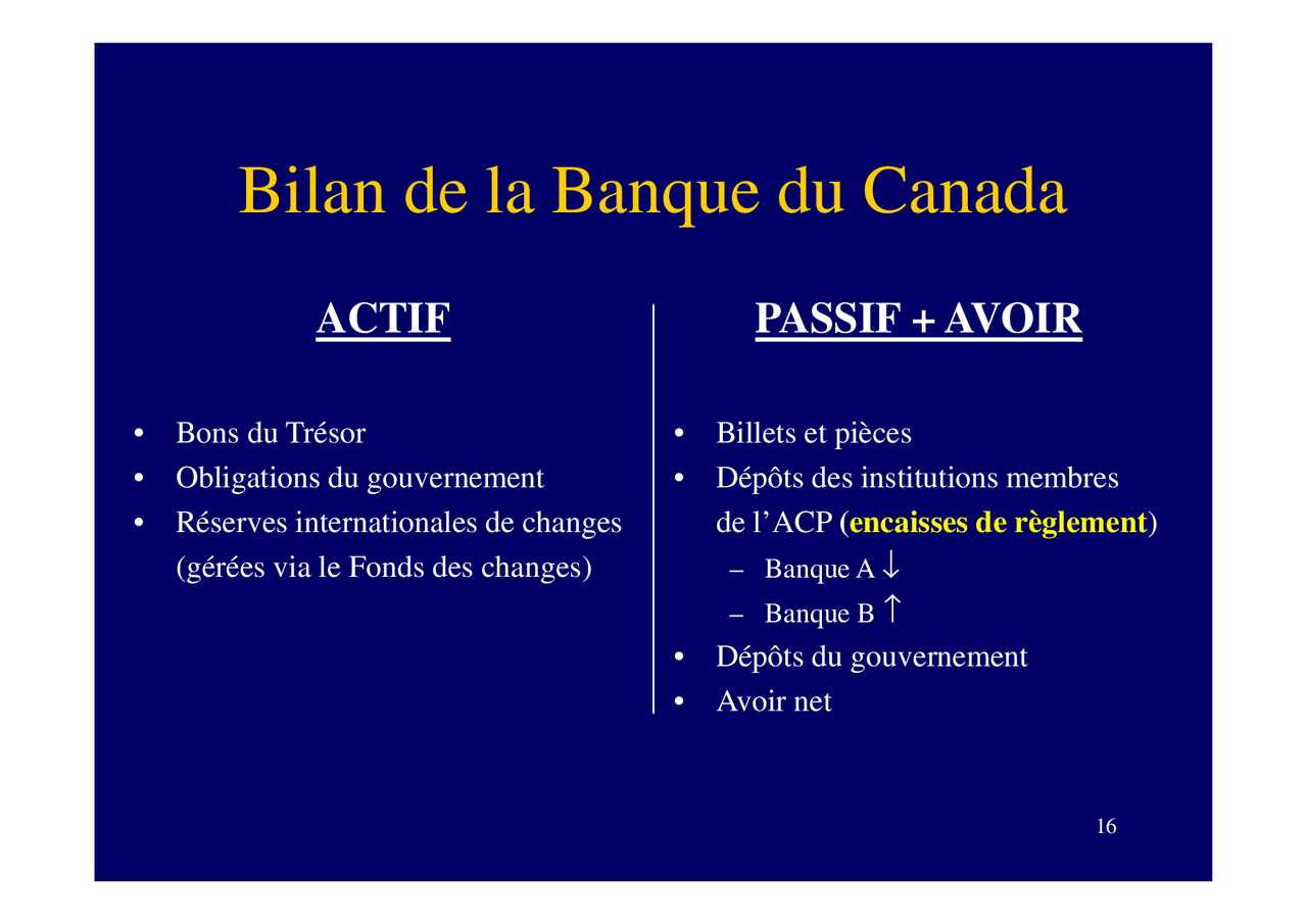 Notes Sur La Politique Monétaire 2° Partie Docsity