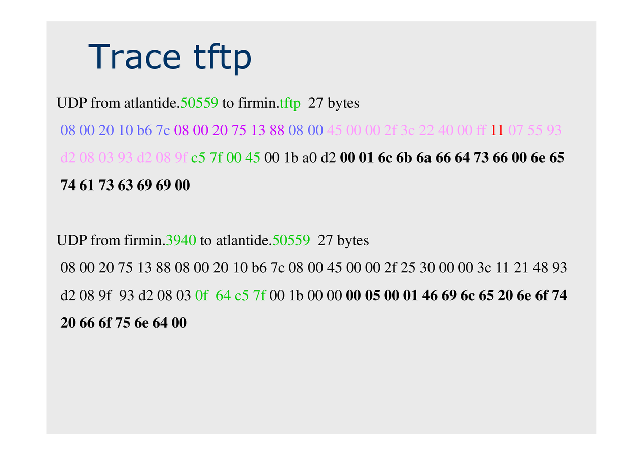 Notes Sur Les Protocoles Application 2° Partie Docsity