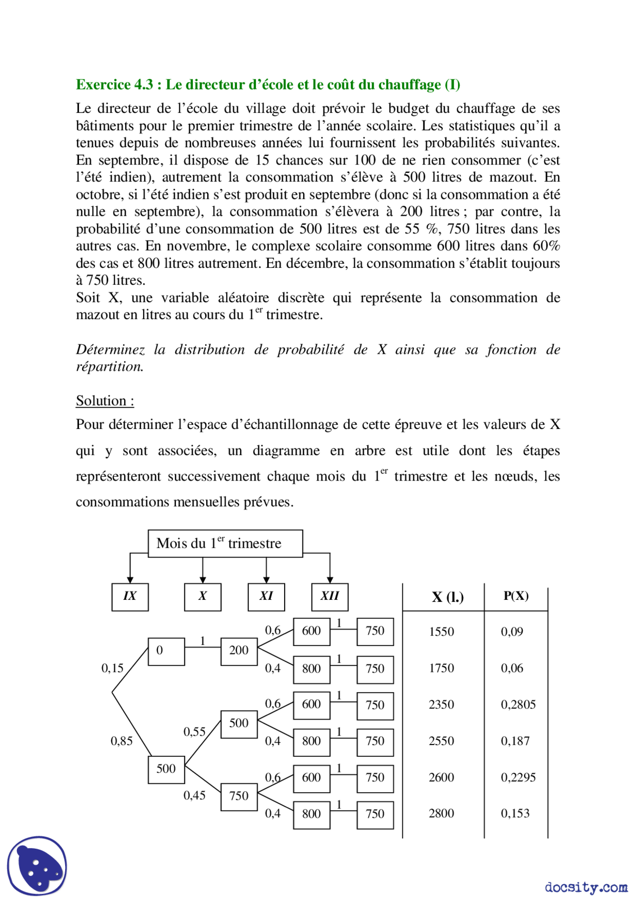 Exercices De Mathématiques Docsity