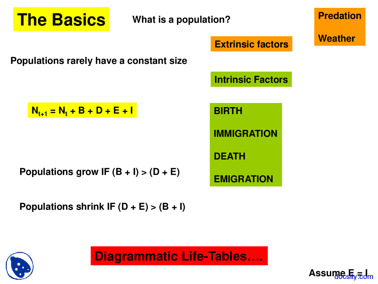 Basics And Life Tables Ecology Lecture Slides Docsity