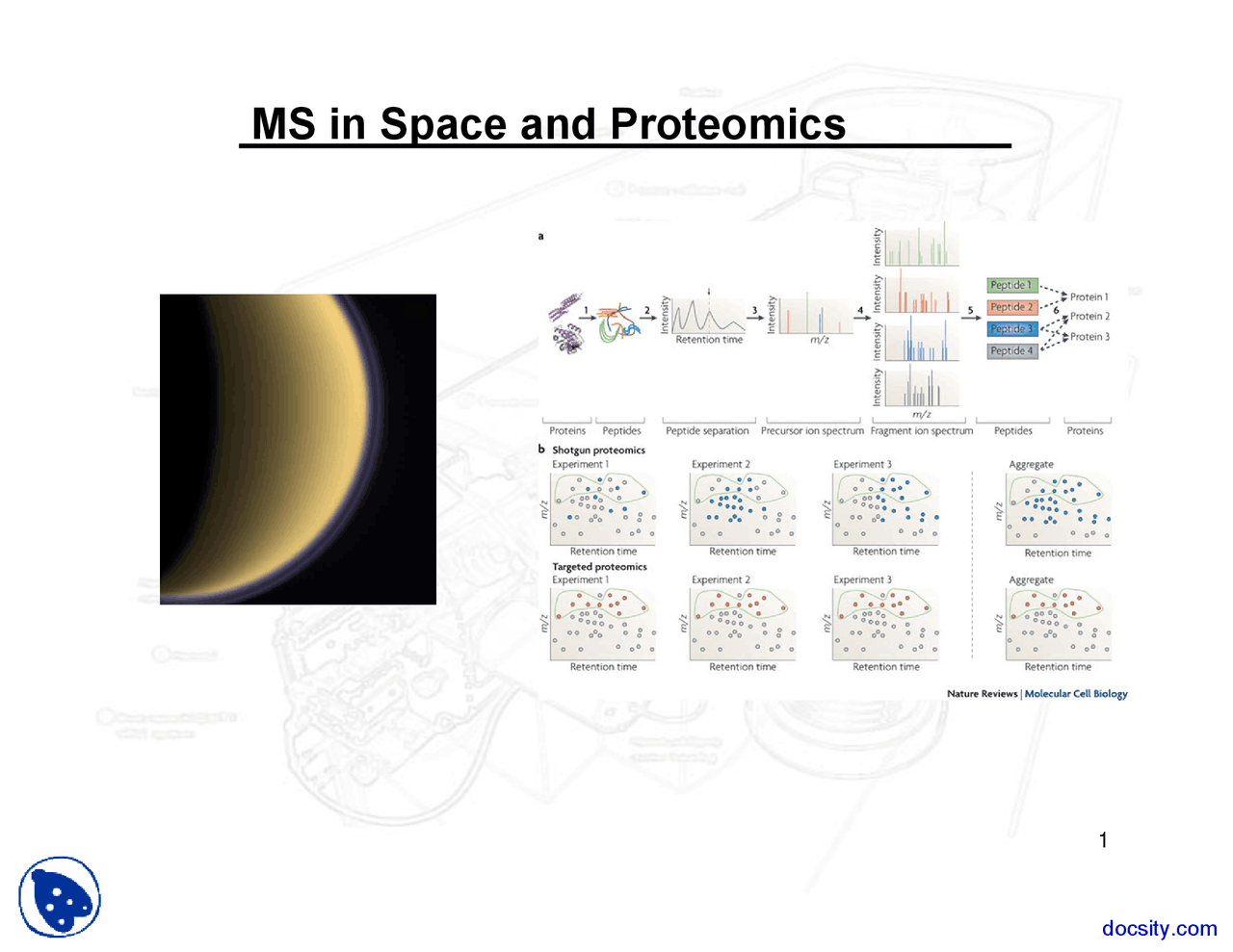 Space And Proteomics Mass Spectrometry Lecture Slides Docsity