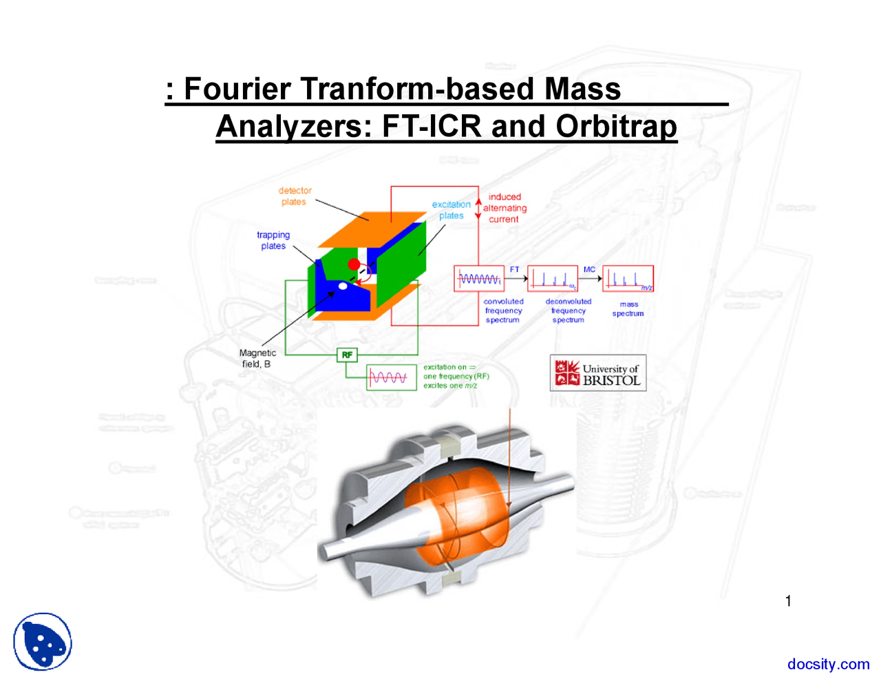 Fourier Tranform Based Mass Analyzers Mass Spectrometry Lecture