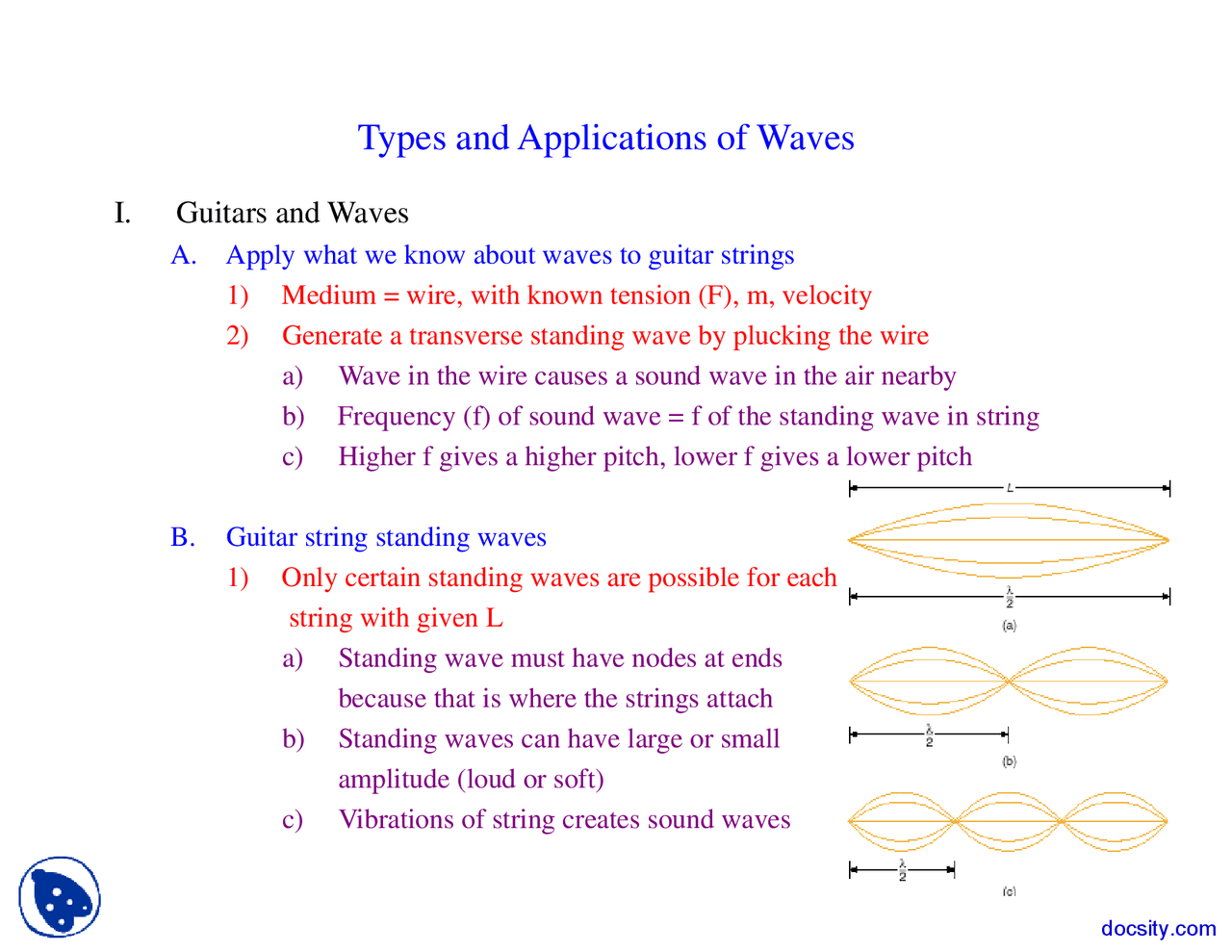 Types And Applications Of Waves Principle Of Physics Lecture Slides