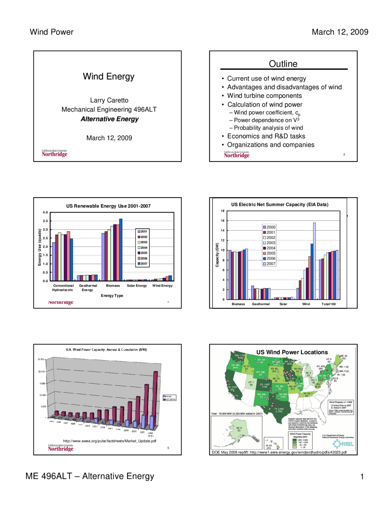 Wind Energy Alternative Energy Engineering Lecture Slides Docsity