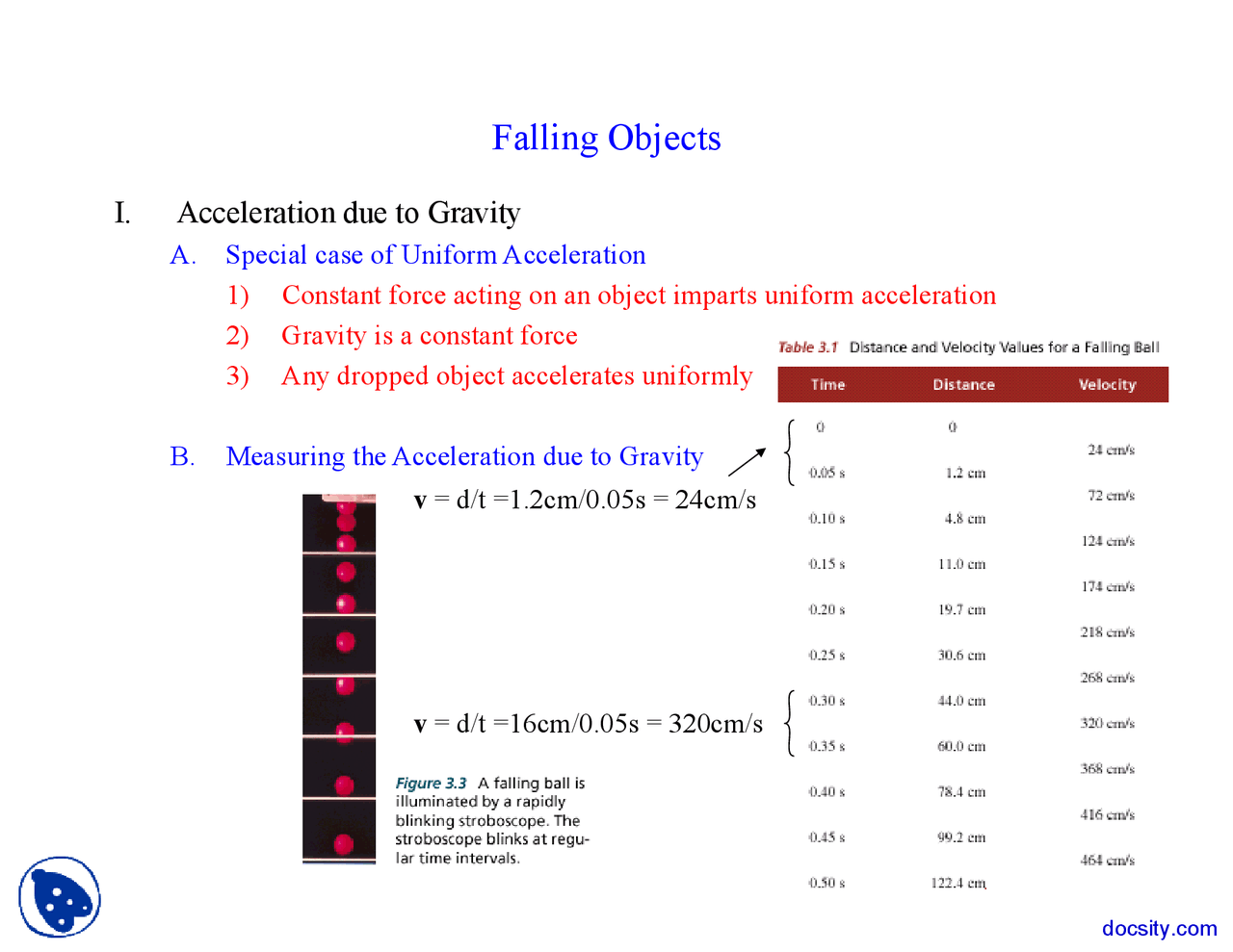 Falling Objects Principle Of Physics Lecture Slides Docsity