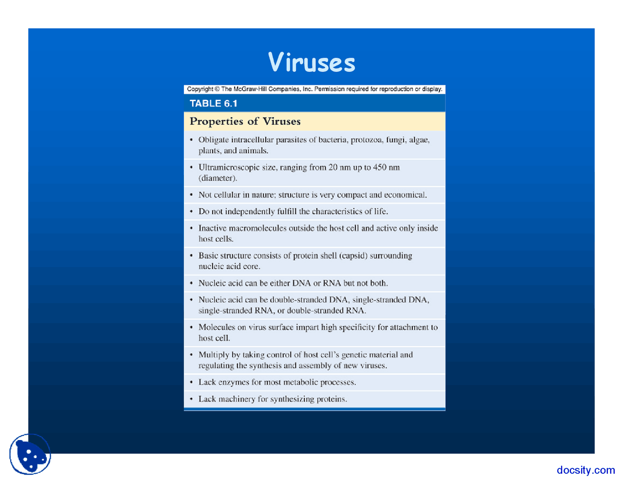 Viruses Microbiology Lecture Slides Docsity