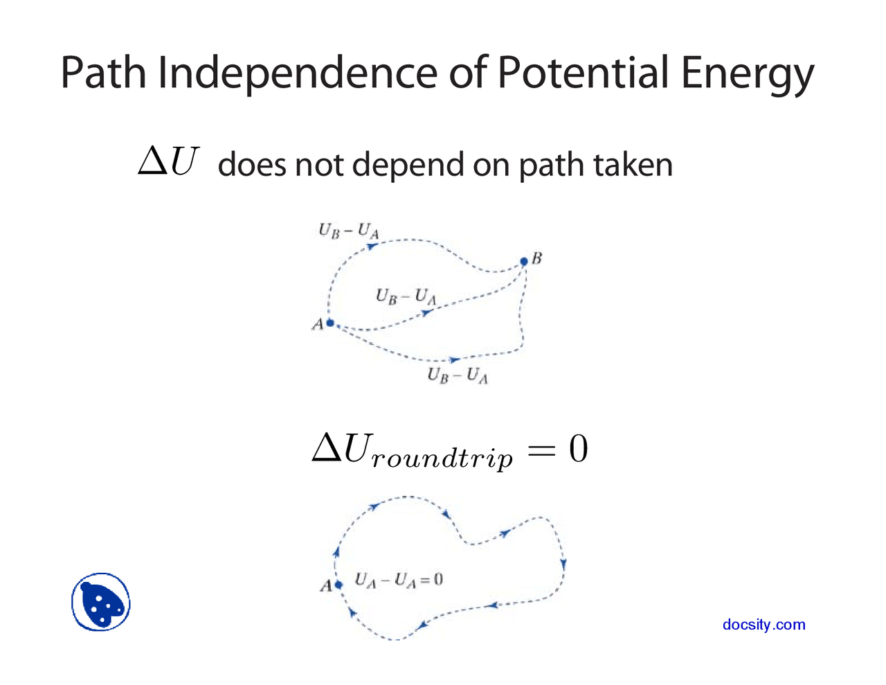 Path Independence of Potential Energy - Engineering Physics - Lecture Slides - Docsity