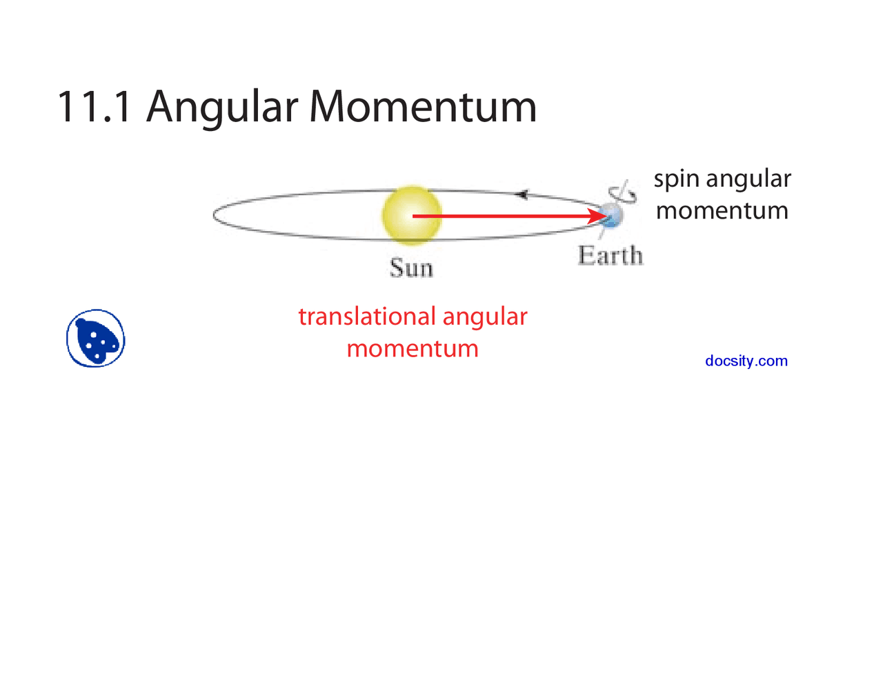 Angular Momentum - Engineering Physics - Lecture Slides - Docsity