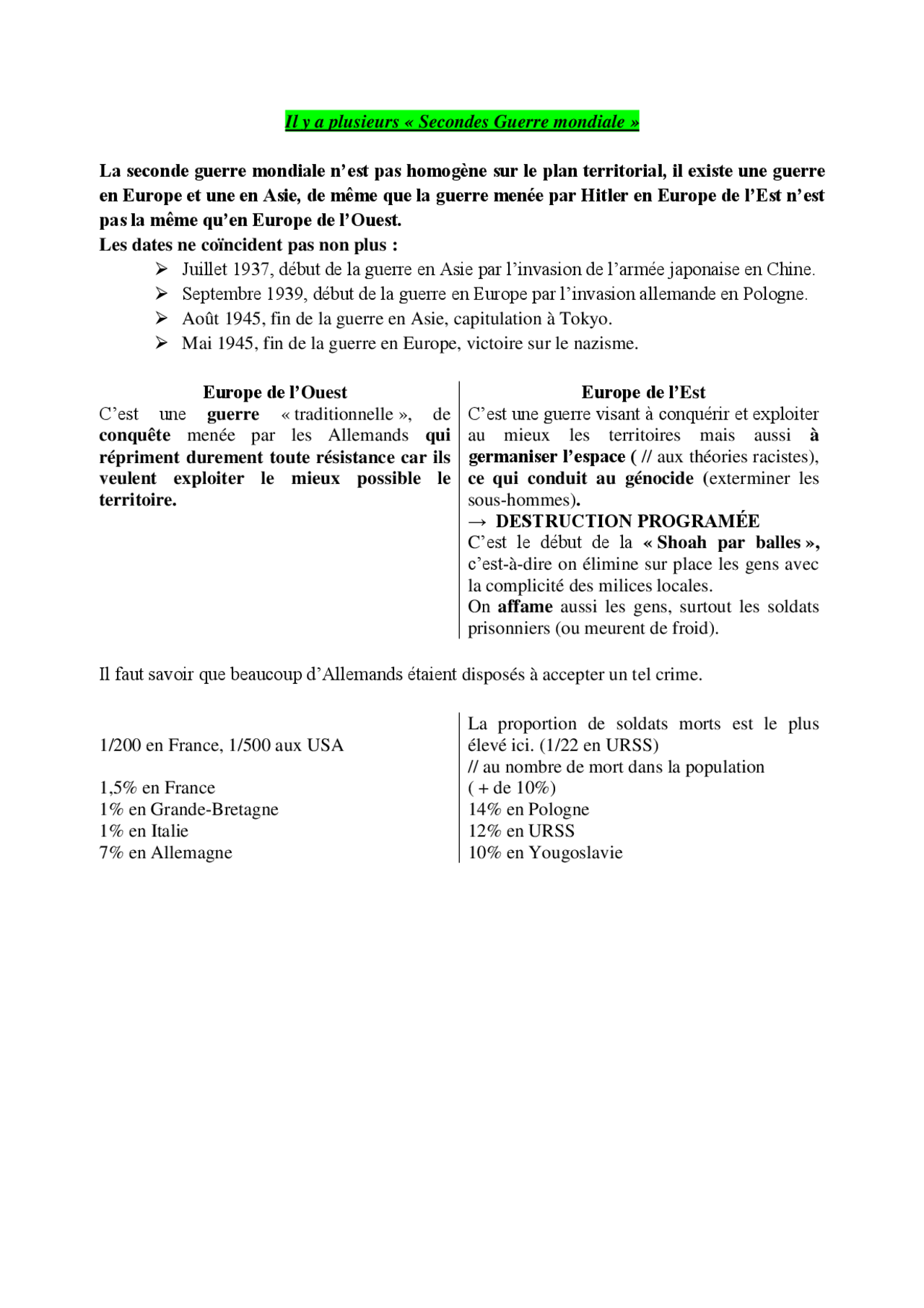 Notes sur la lecture Il y a plusieurs Seconde Guerre mondiale - Docsity