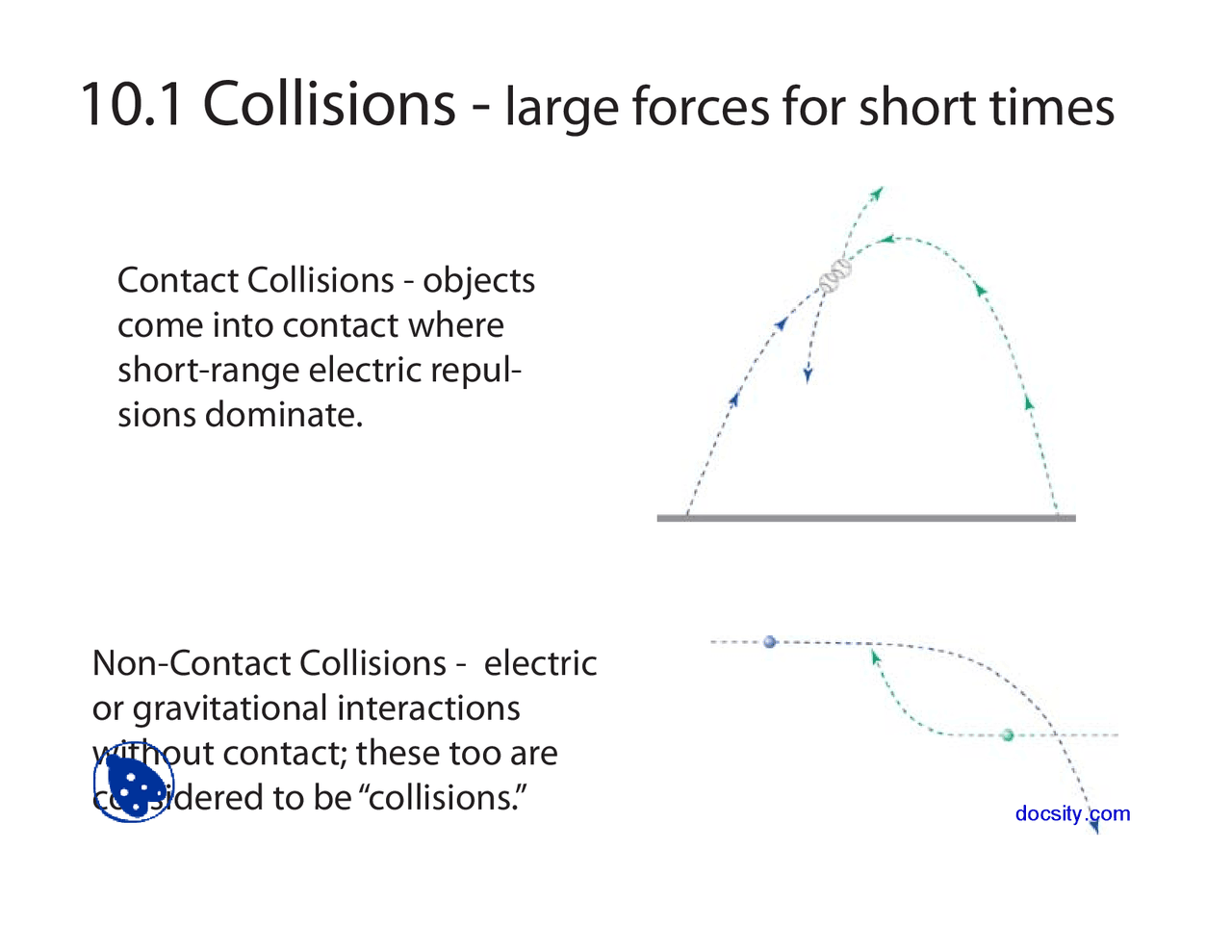 Collisions Engineering Physics Lecture Slides Docsity