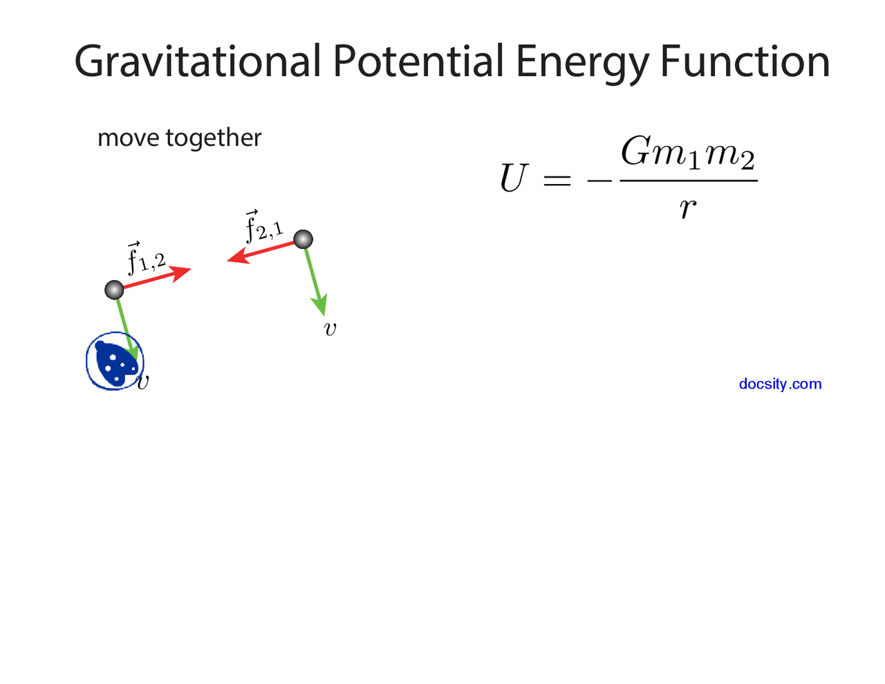 Gravitational Potential Energy Function Engineering Physics Lecture
