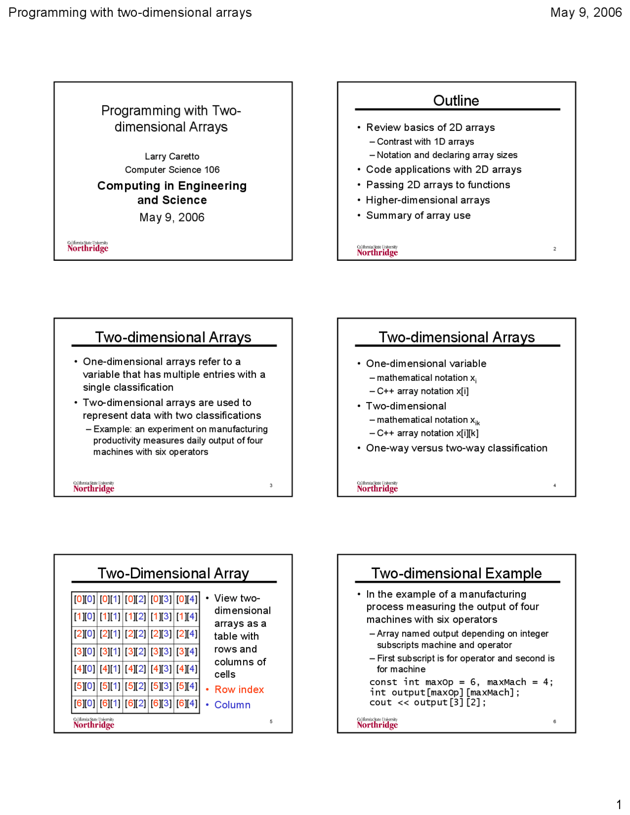 Programming With Two Dimensional Arrays Notations Declaration And Applications Slides