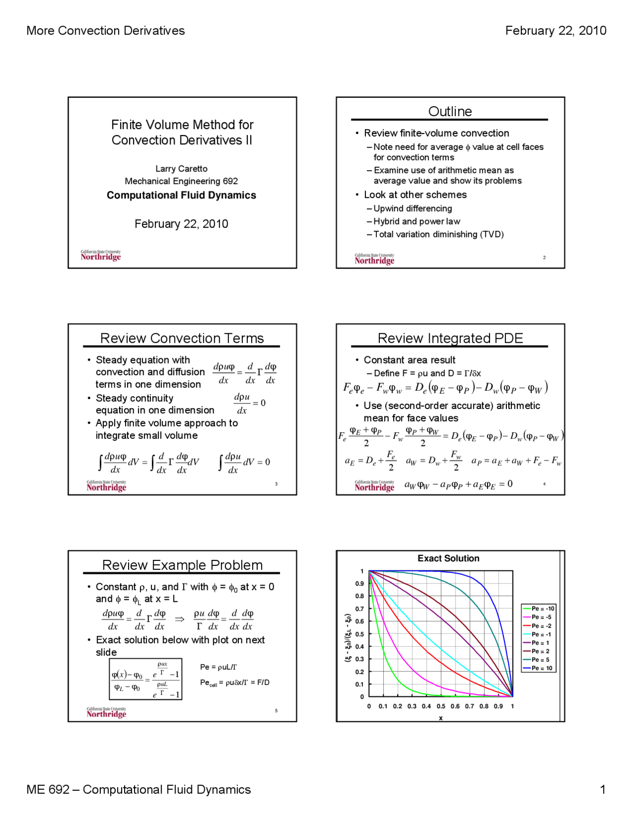 Convection Derivatives Computational Fluid Dynamics Lecture Slides Slides Fluid Dynamics
