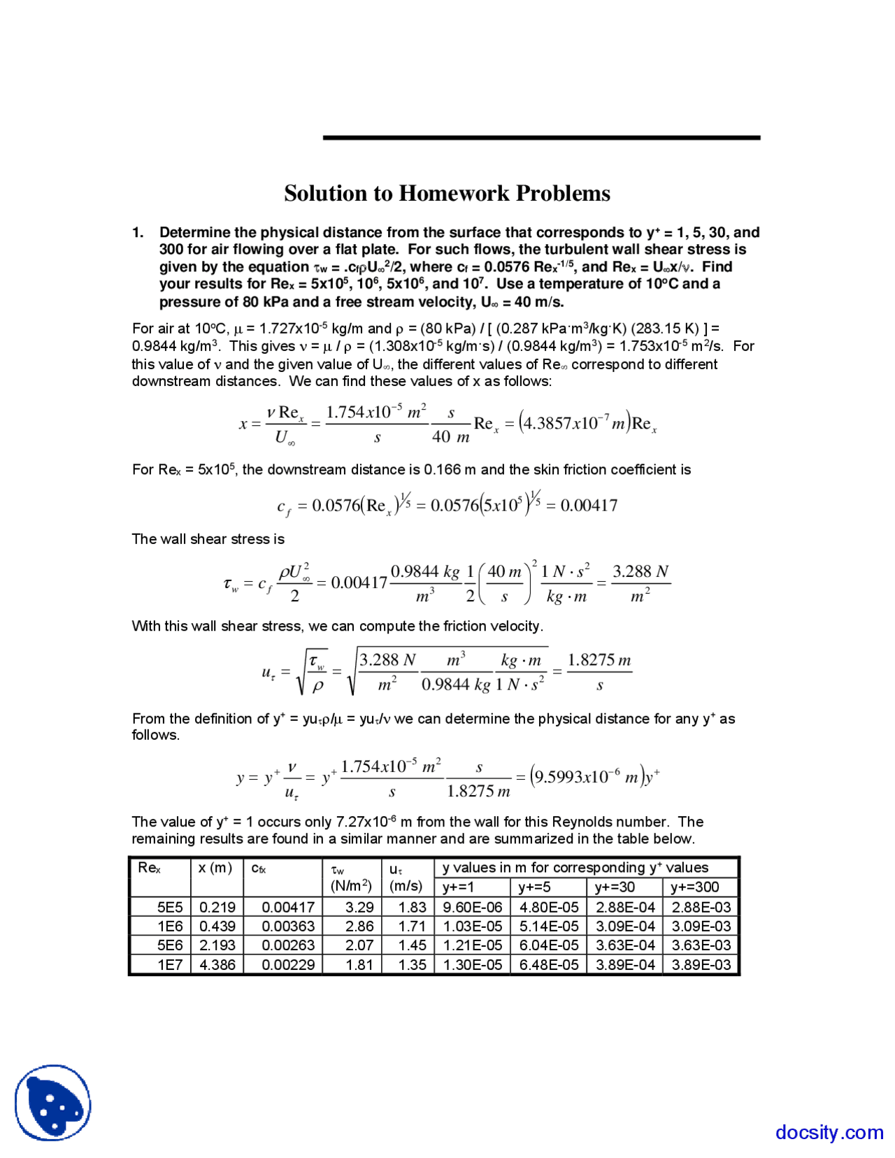 Turbulent Wall Computational Fluid Dynamics Solved Homework Docsity