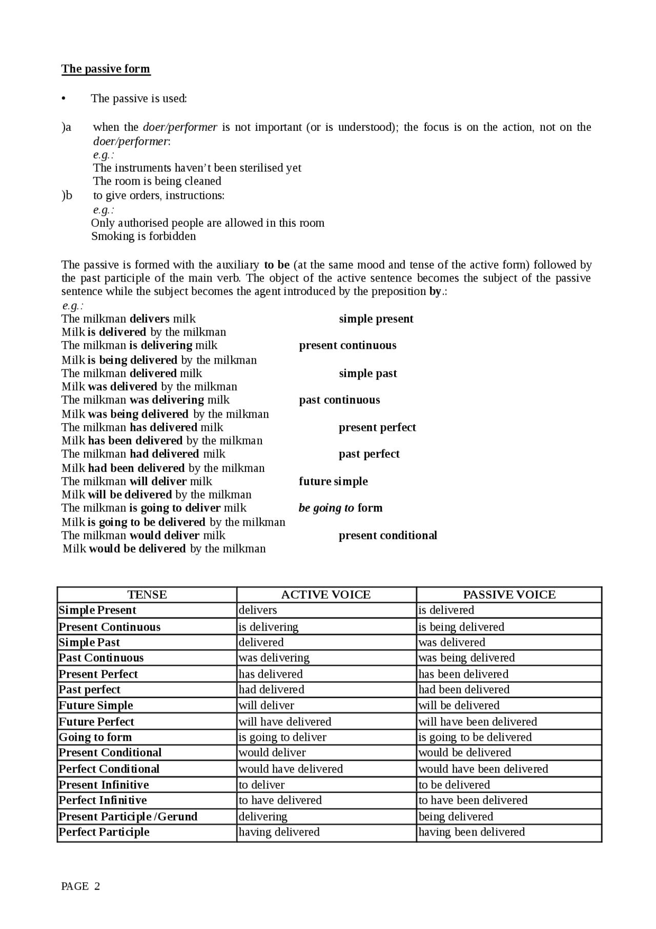 The Passive Docsity