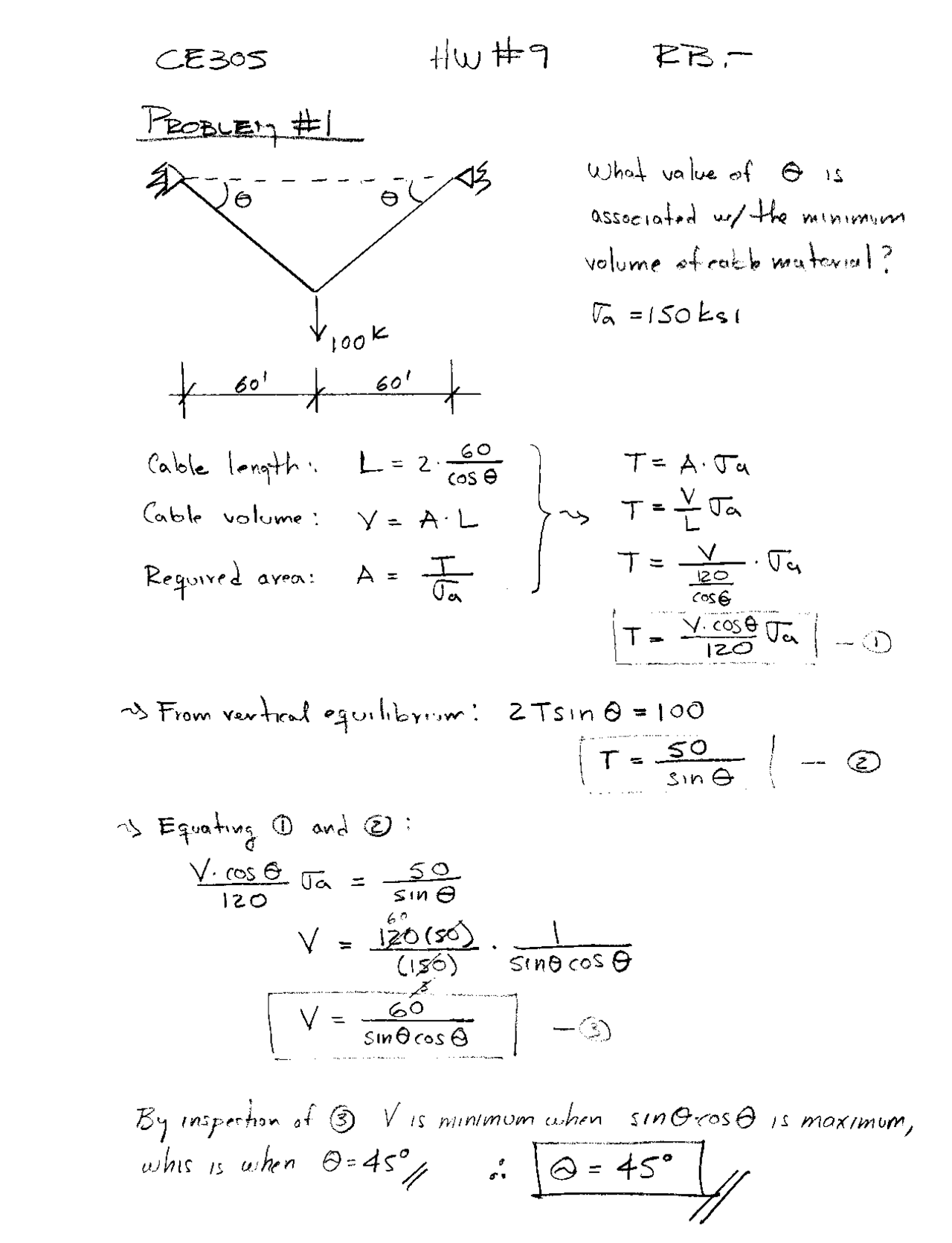 4 Solved Problems On Structural Analysis Homework 13 Ce 305 Docsity