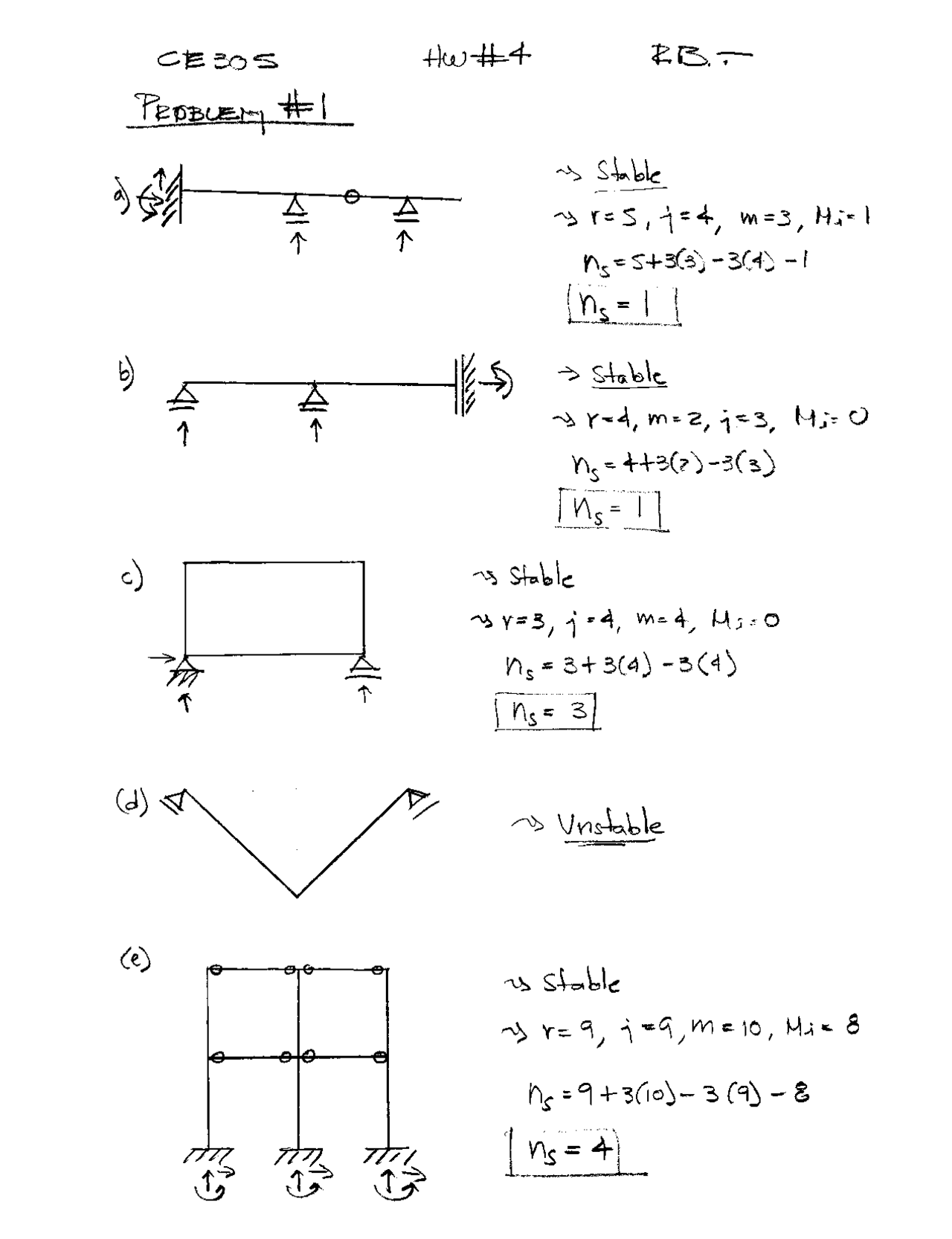 Introduction To Structural Analysis Homework 4 With Solutions Ce 305 Docsity