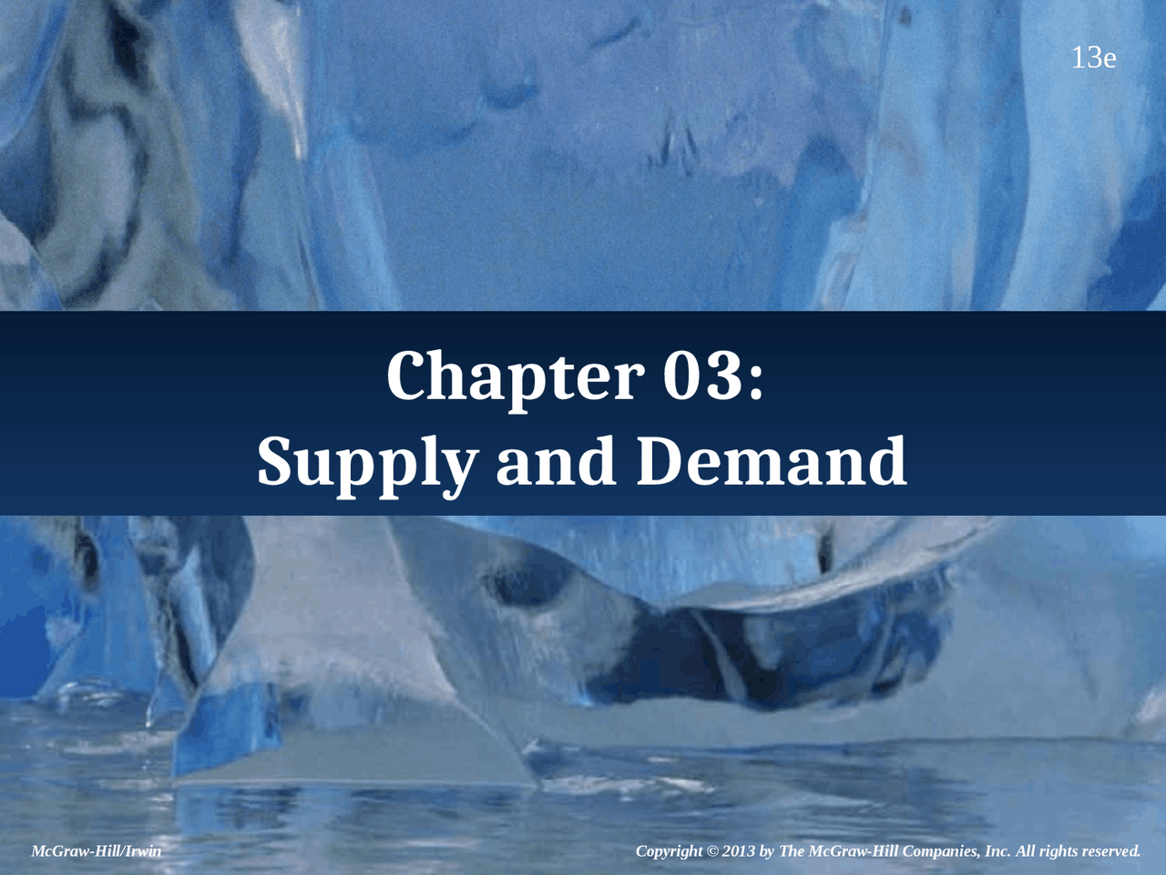 Learning Objectives On Supply And Demand Lecture Slides Econ 2102