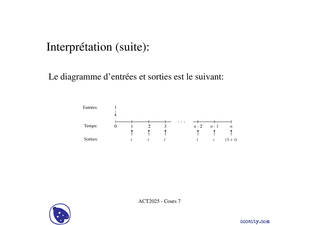 Notes Sur Les Concepts De Mathématiques Financières 2° Partie Docsity