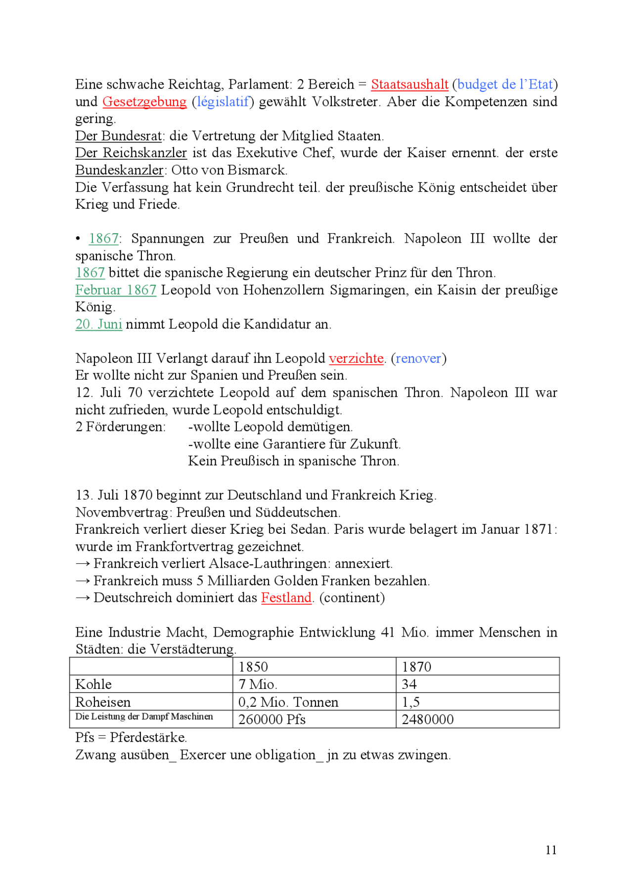 Notes Sur Le Thème De La Civilisation Allemande 2° Partie Docsity