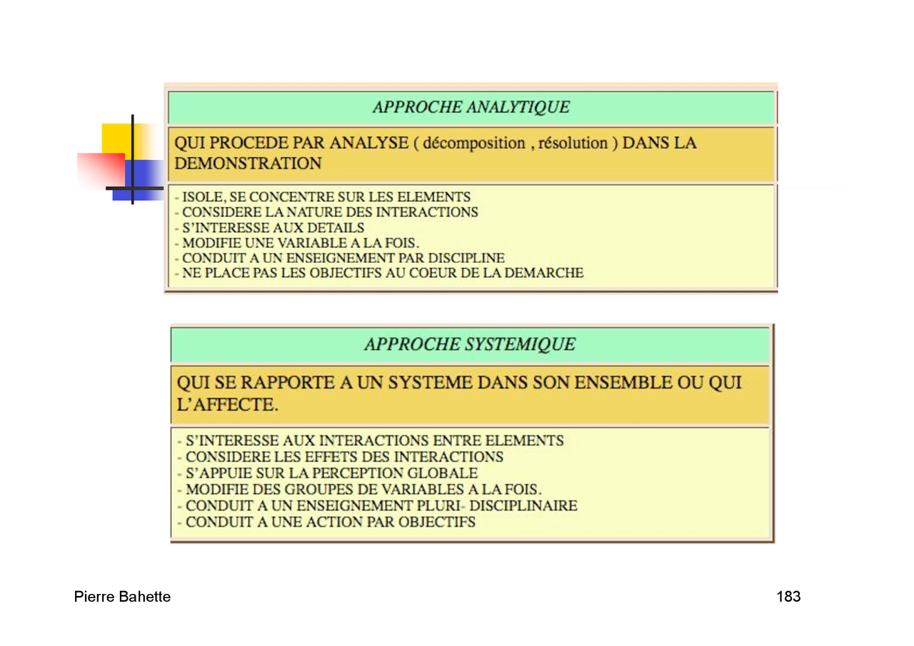 Notes Sur Les Théories Des Organisations 5° Partie Docsity