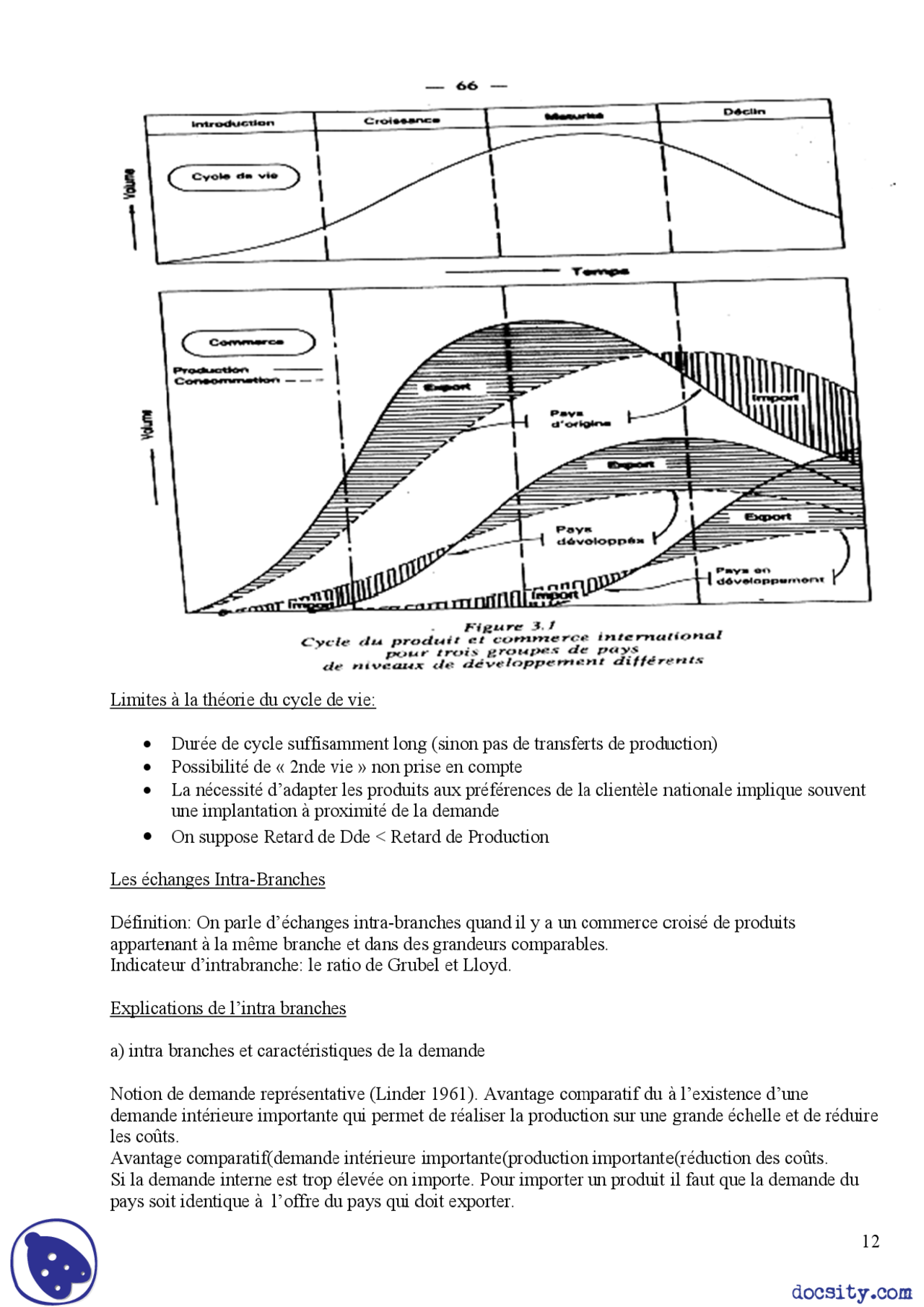 Notes Sur Les Concepts Fondamentaux De Léconomie Internationale 2