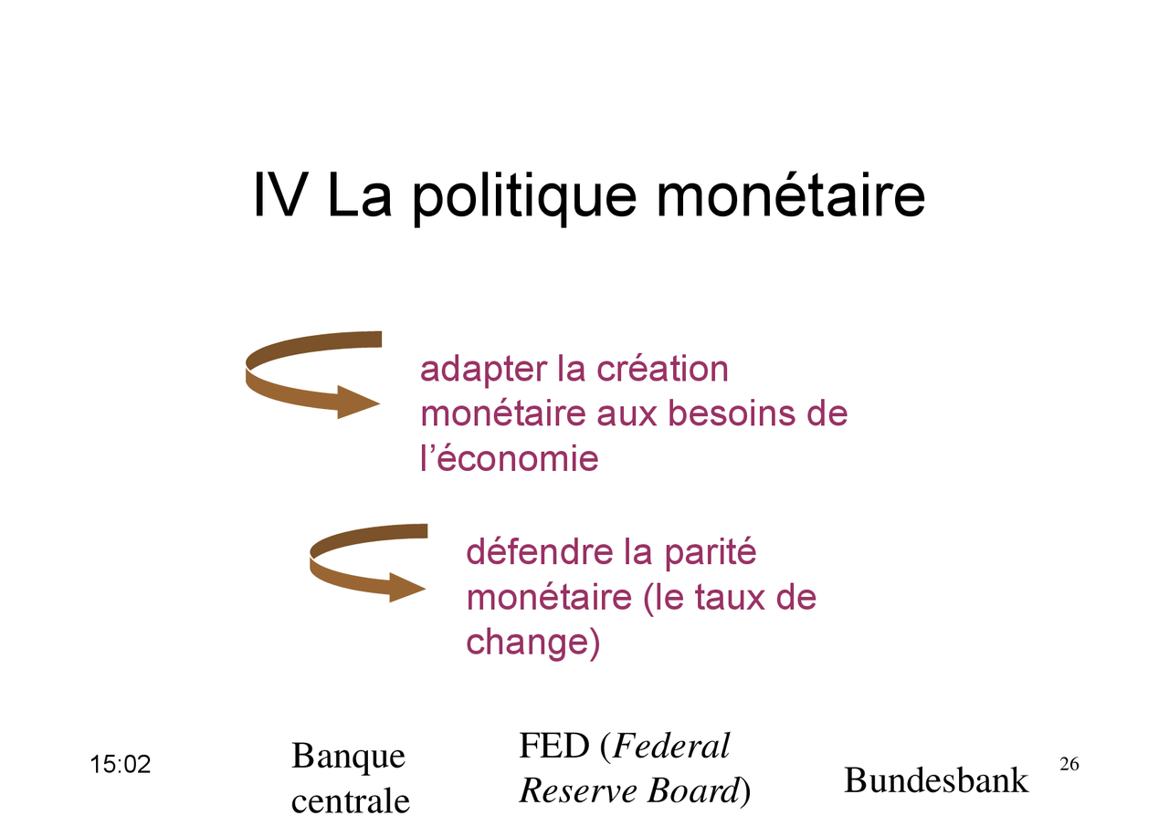 Notes Sur La Monnaie Et Le Fonctionnement Du Marché 2° Partie Docsity