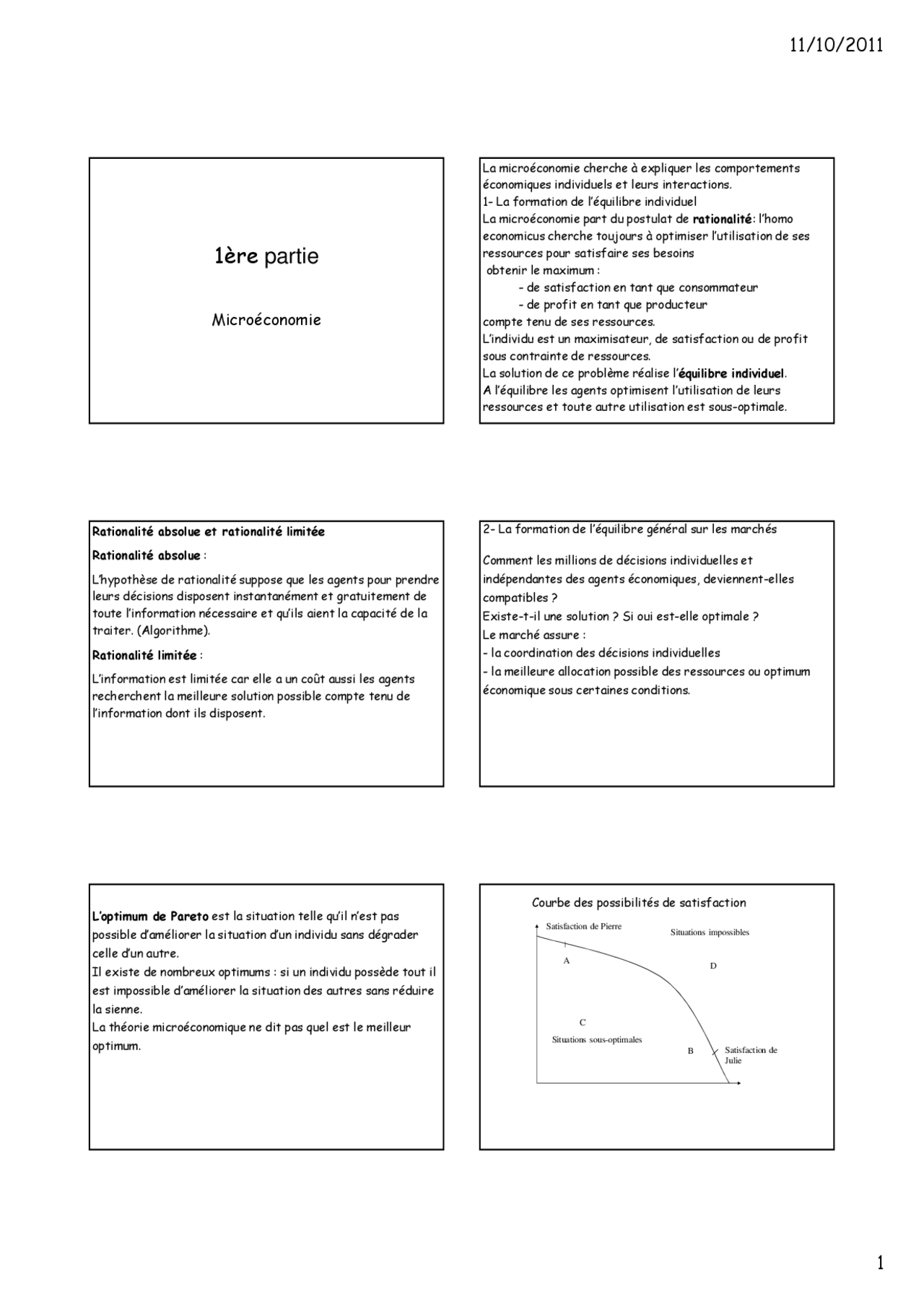 Notes Sur Les Principes De Microéconomie Docsity