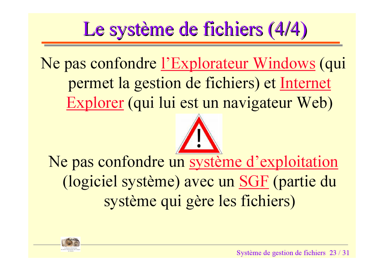 Notes Sur Le Système De Gestion De Fichiers 3° Partie Docsity