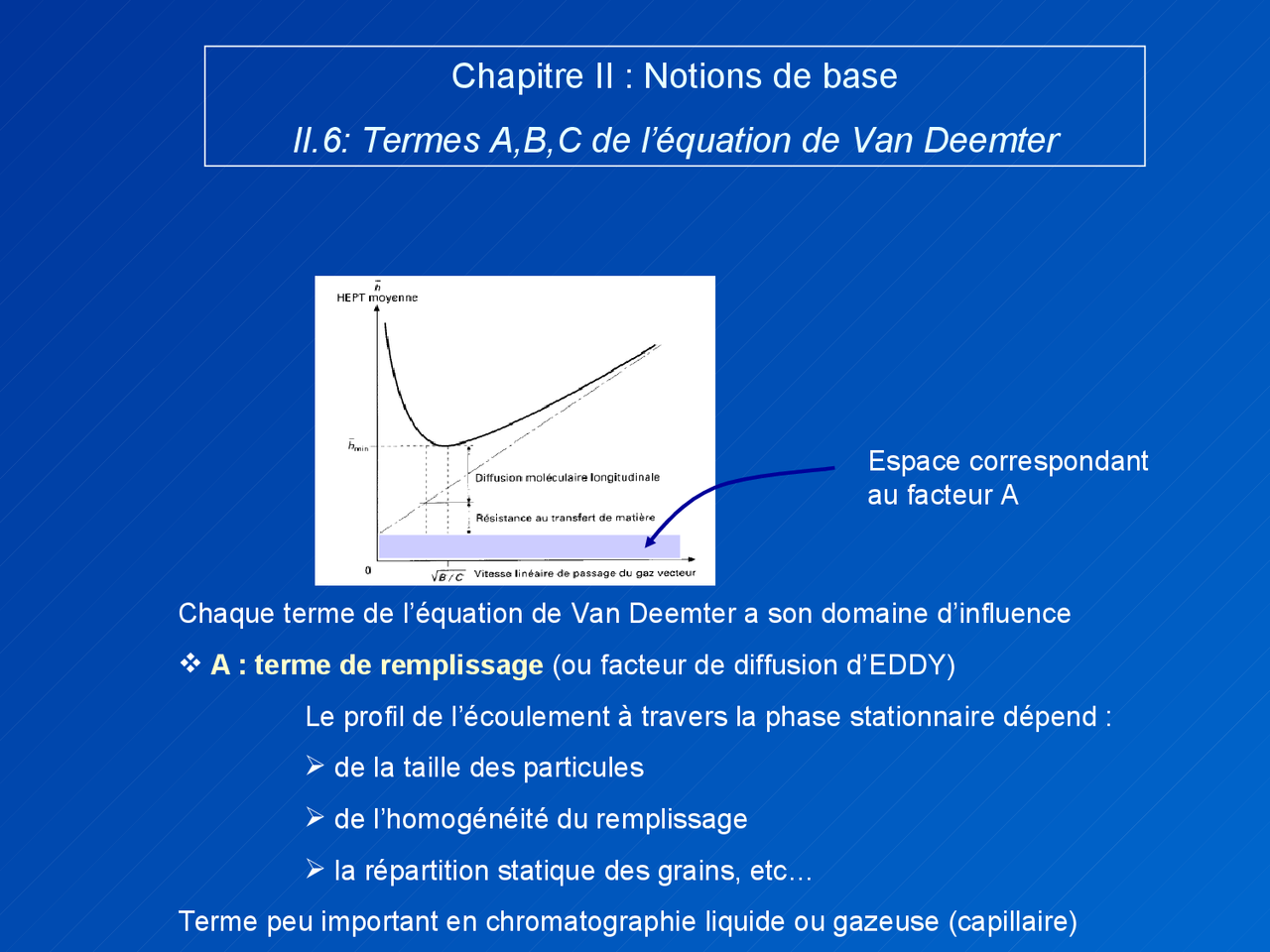 Notes De Chromatographie 2° Partie Docsity