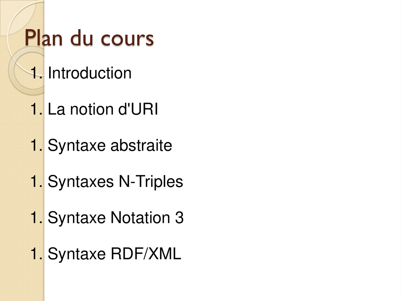 Notes Sur Le Thème De Rdf 1° Partie Docsity